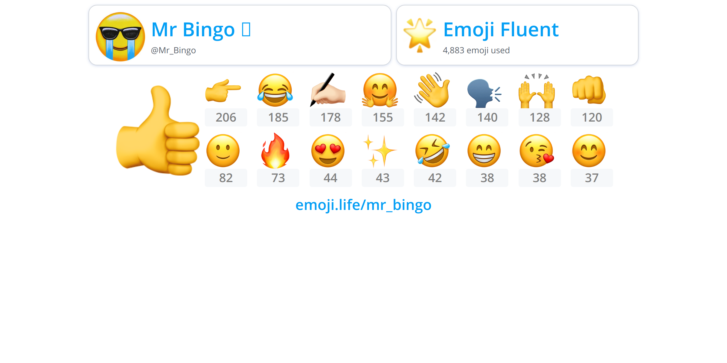  Mr Bingo Emoji Life