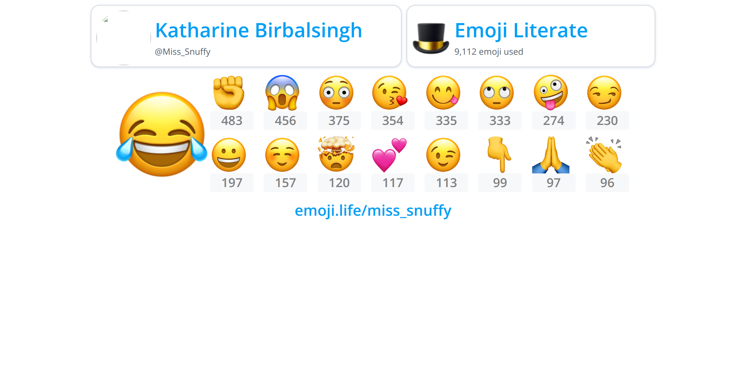 @Miss_Snuffy - Emoji.Life