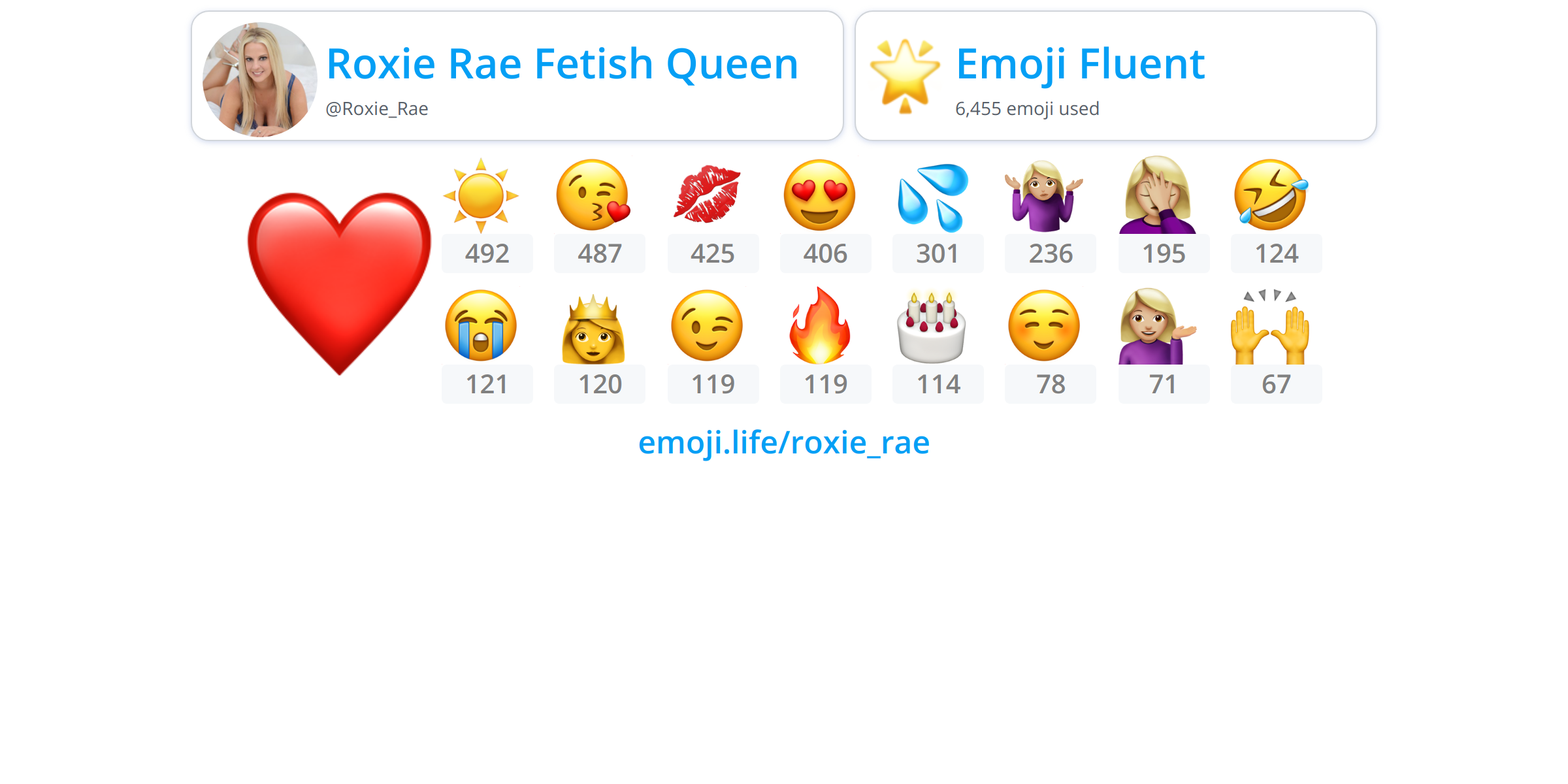 @Roxie_Rae - Emoji.Life