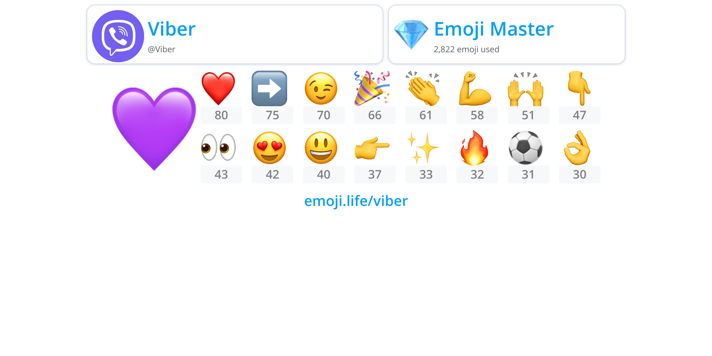 @Viber - Emoji.Life
