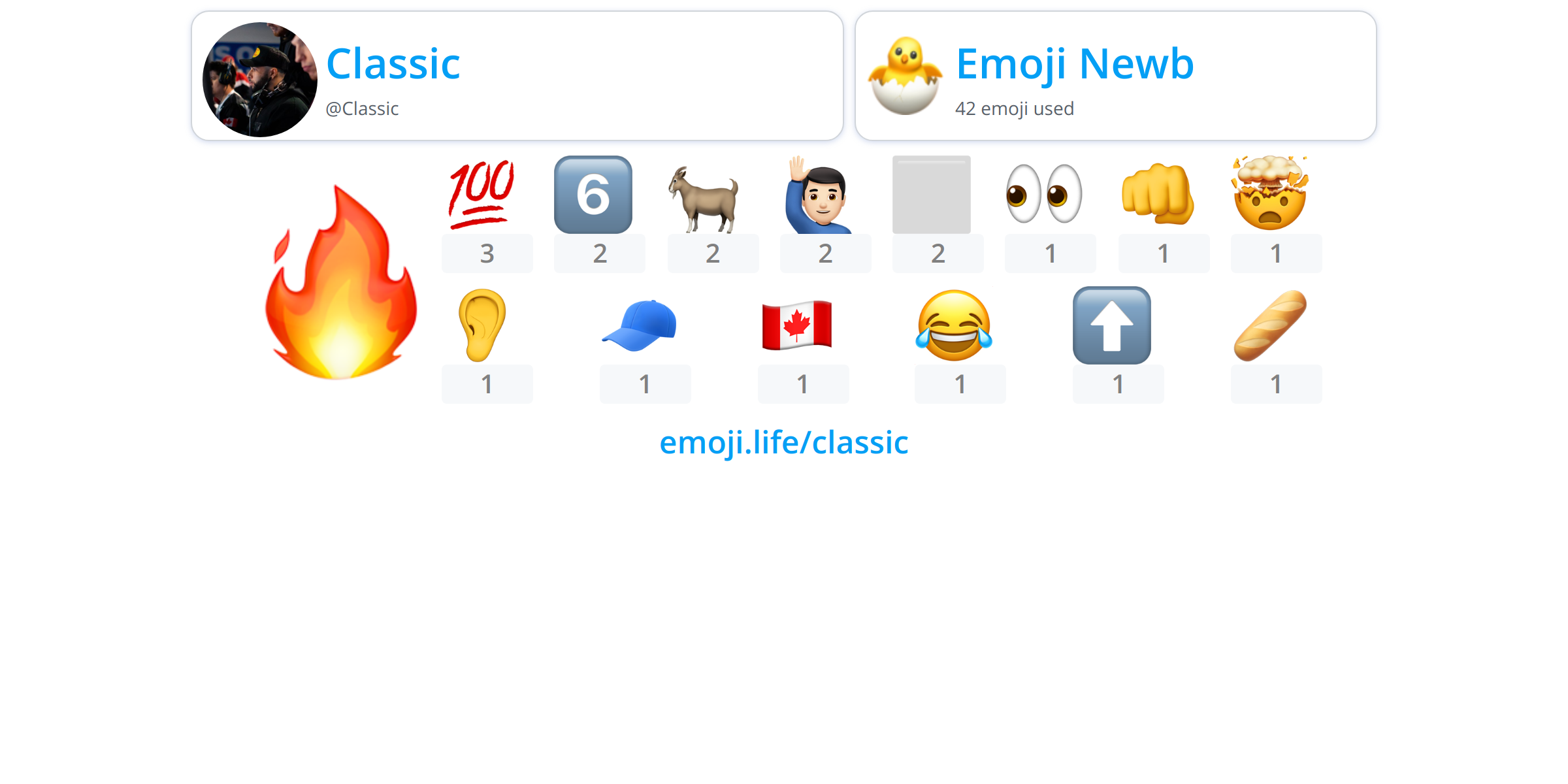@Classic - Emoji.Life