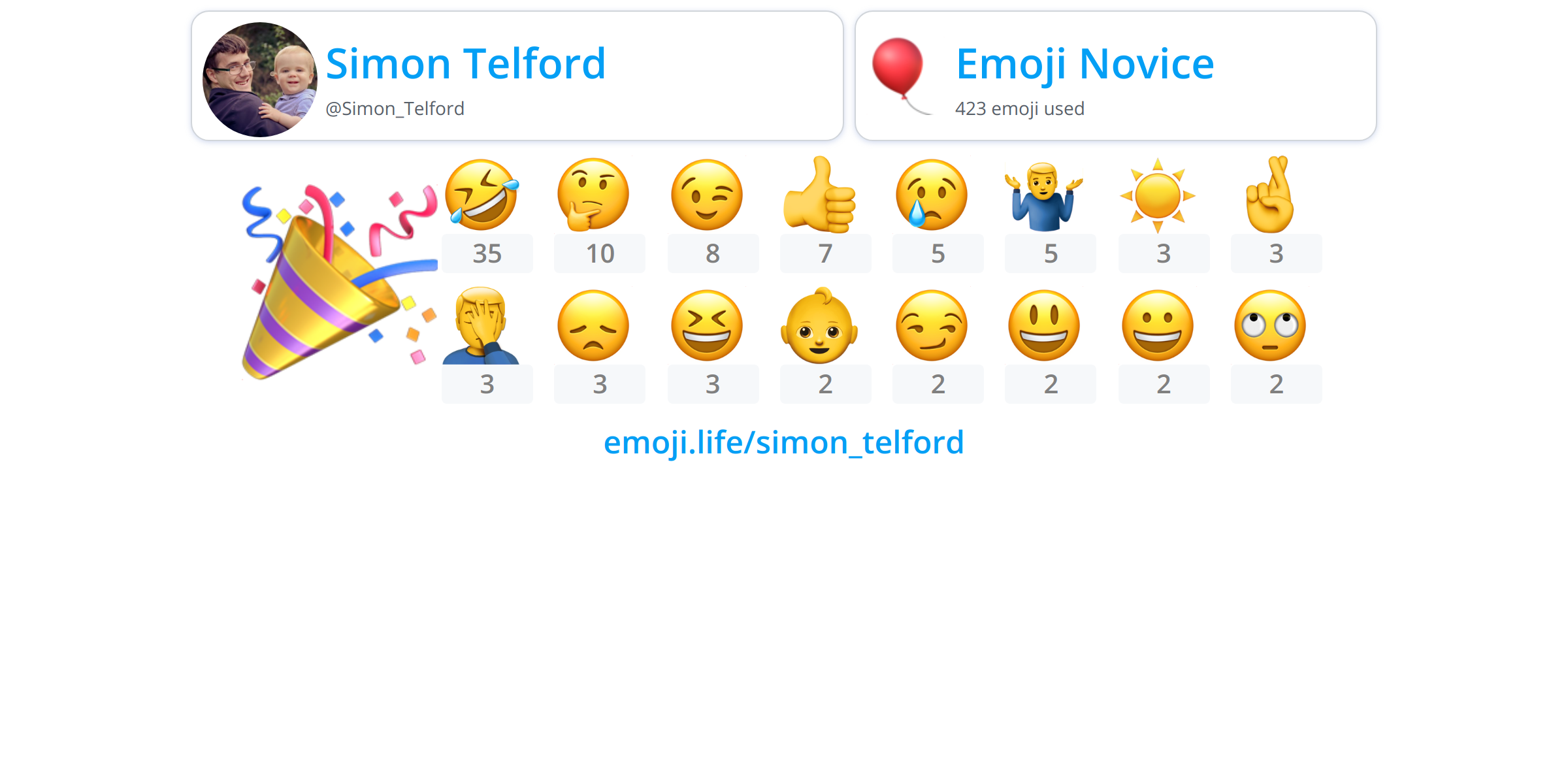 @Simon_Telford - Emoji.Life