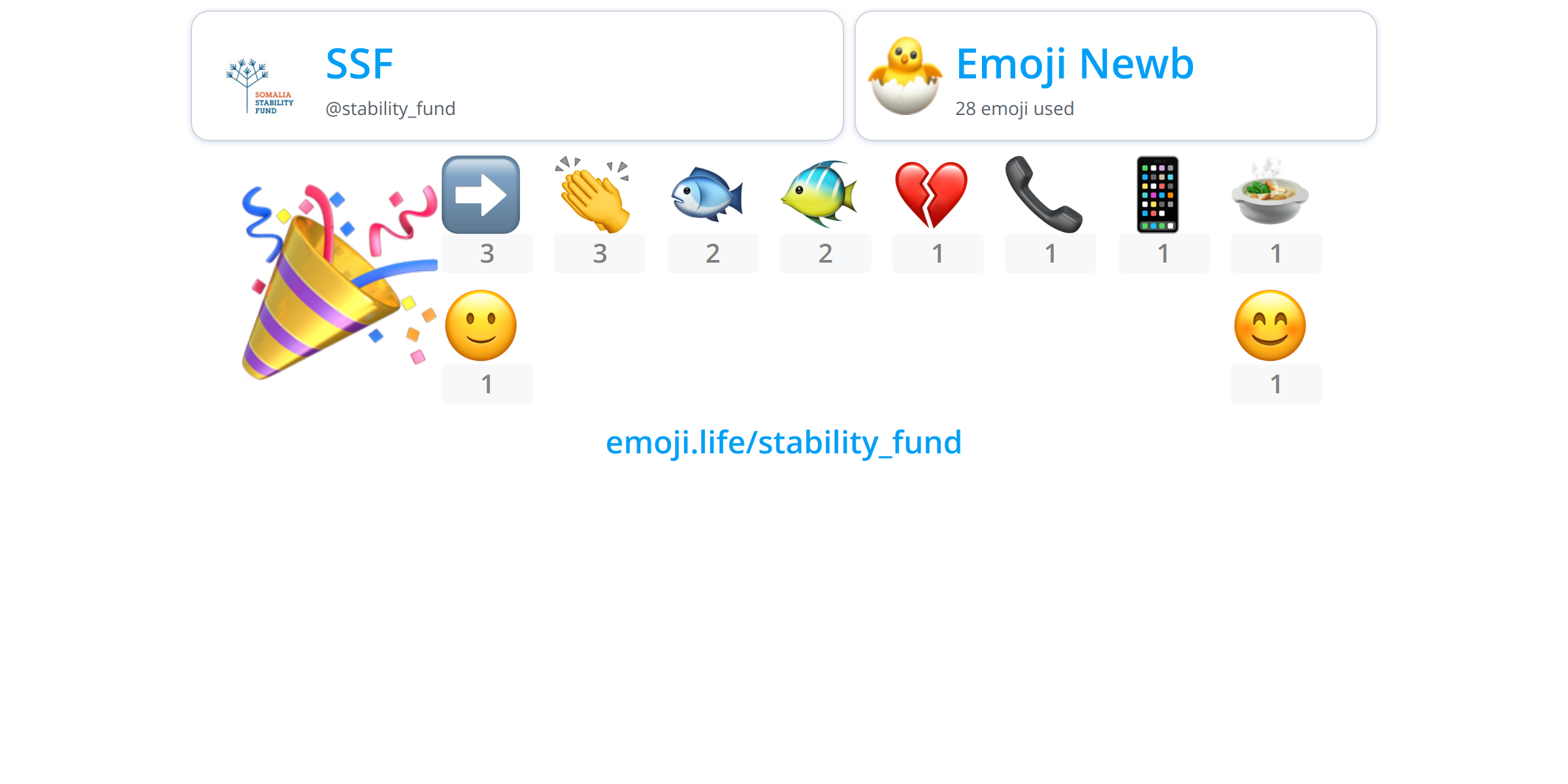 @stability_fund - Emoji.Life