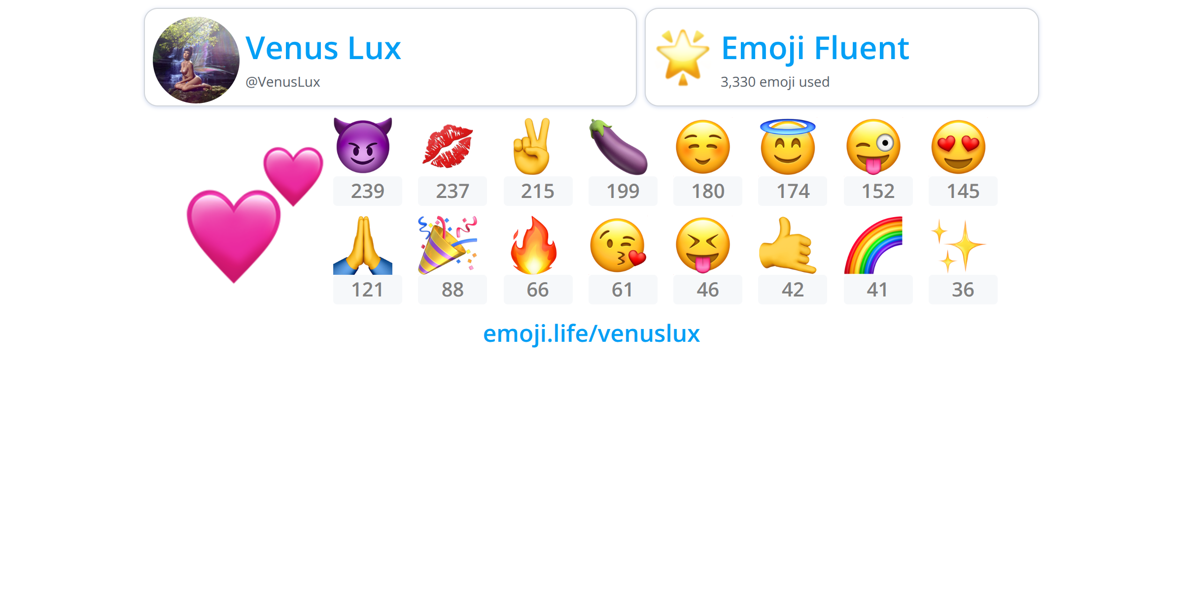 @VenusLux - Emoji.Life
