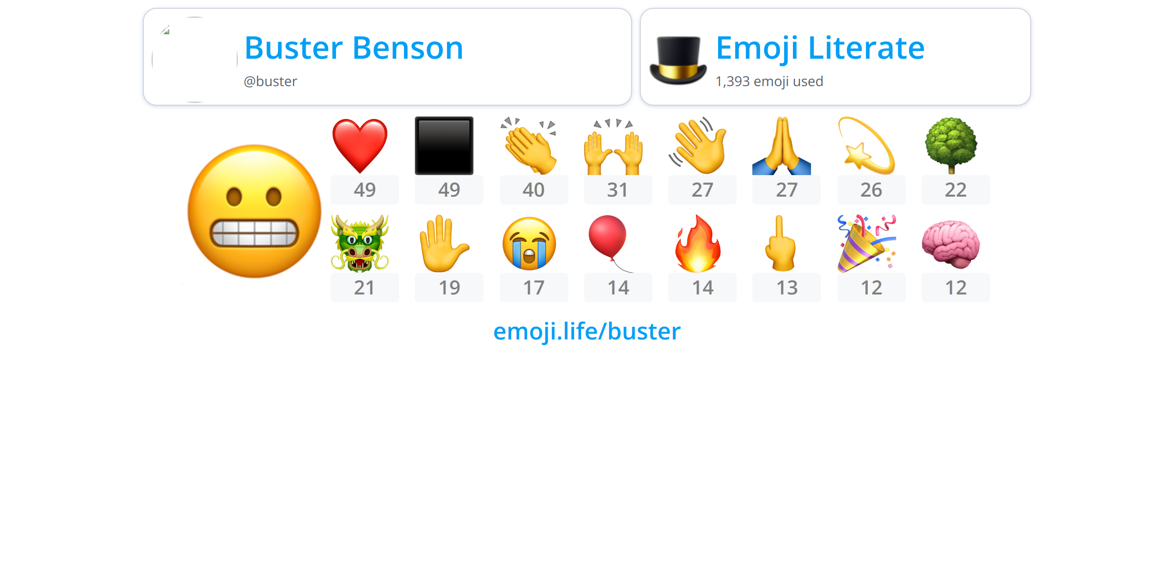 @buster - Emoji.Life