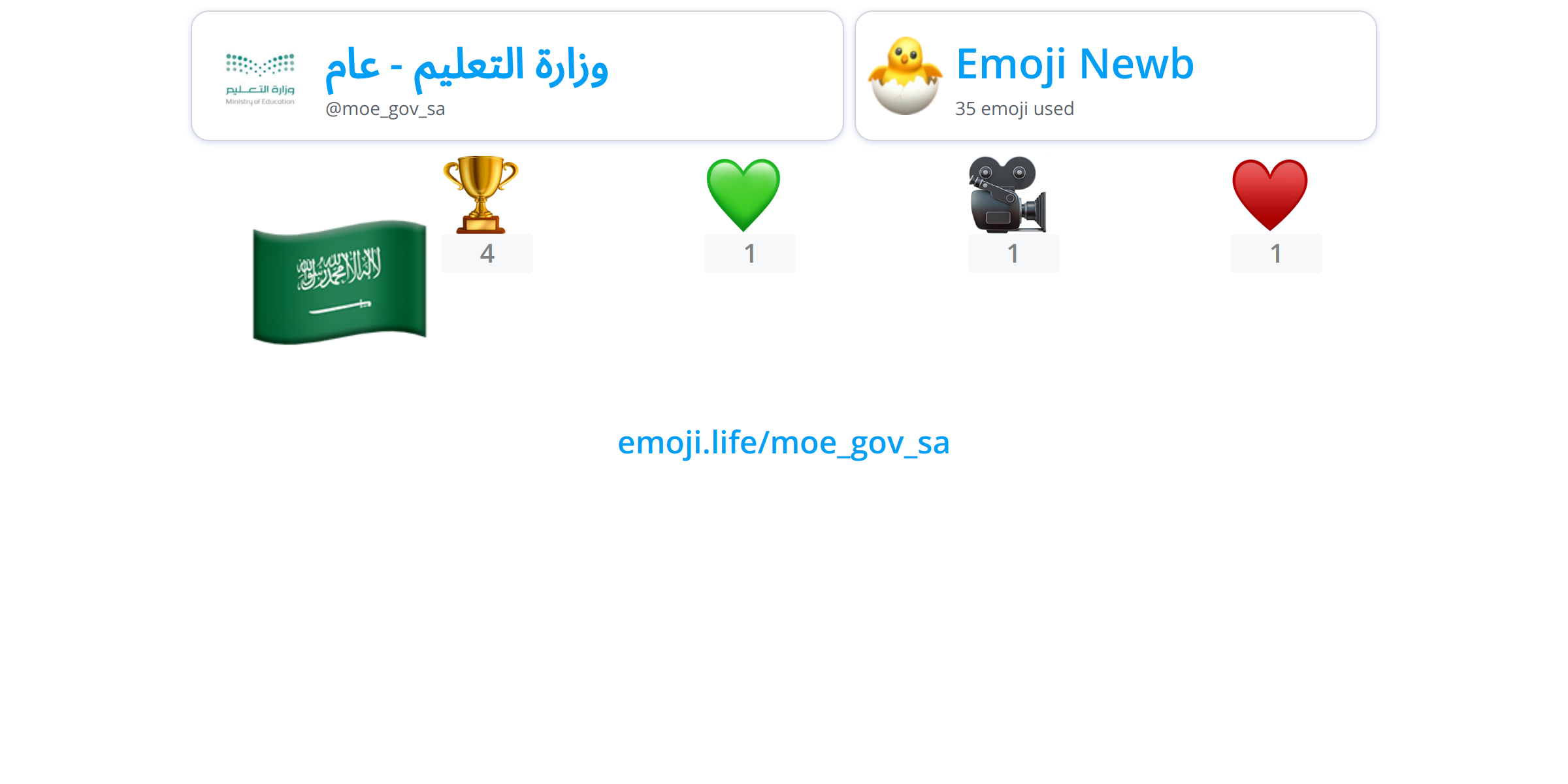@moe_gov_sa - Emoji.Life