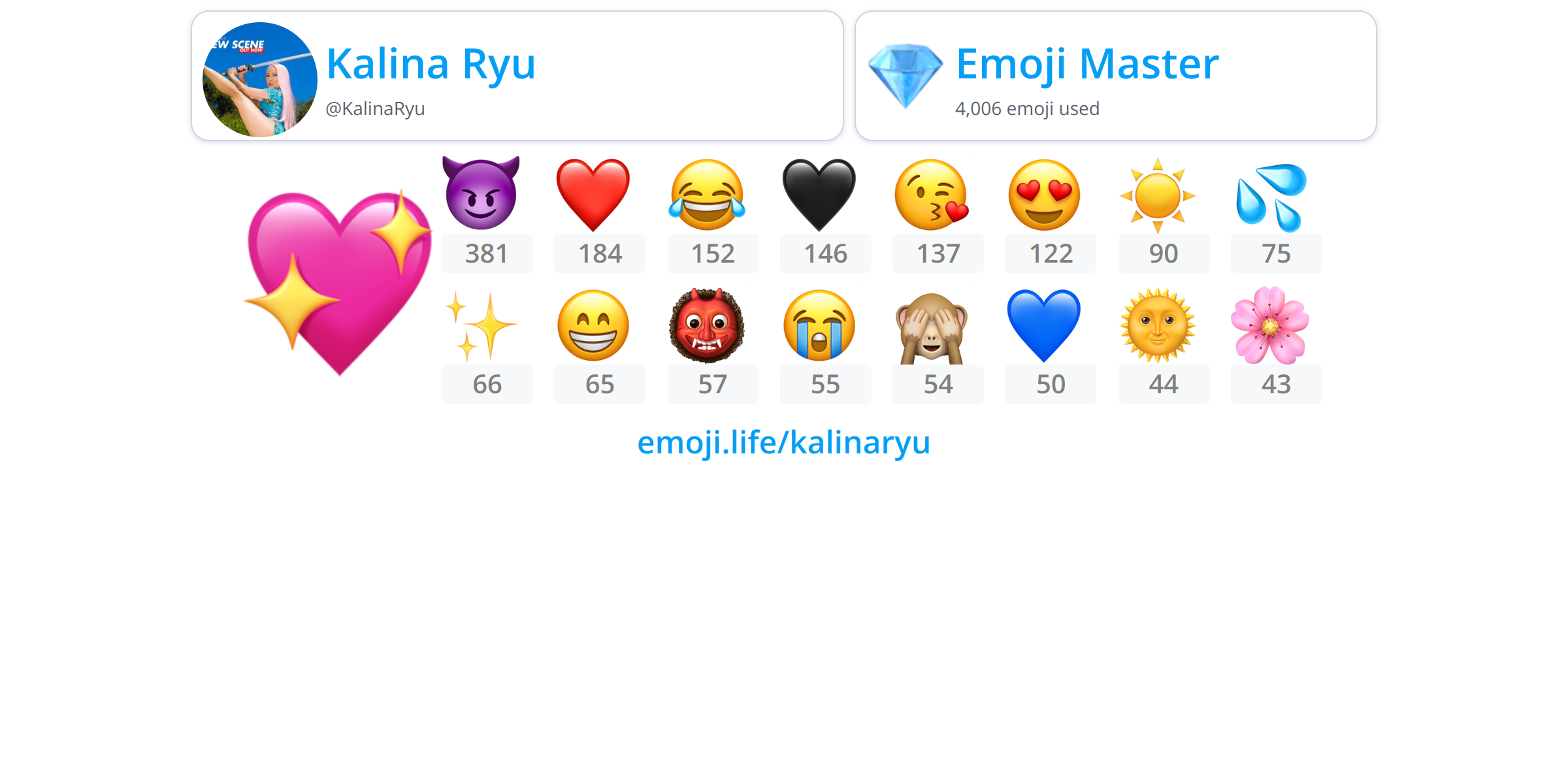 @KalinaRyu - Emoji.Life