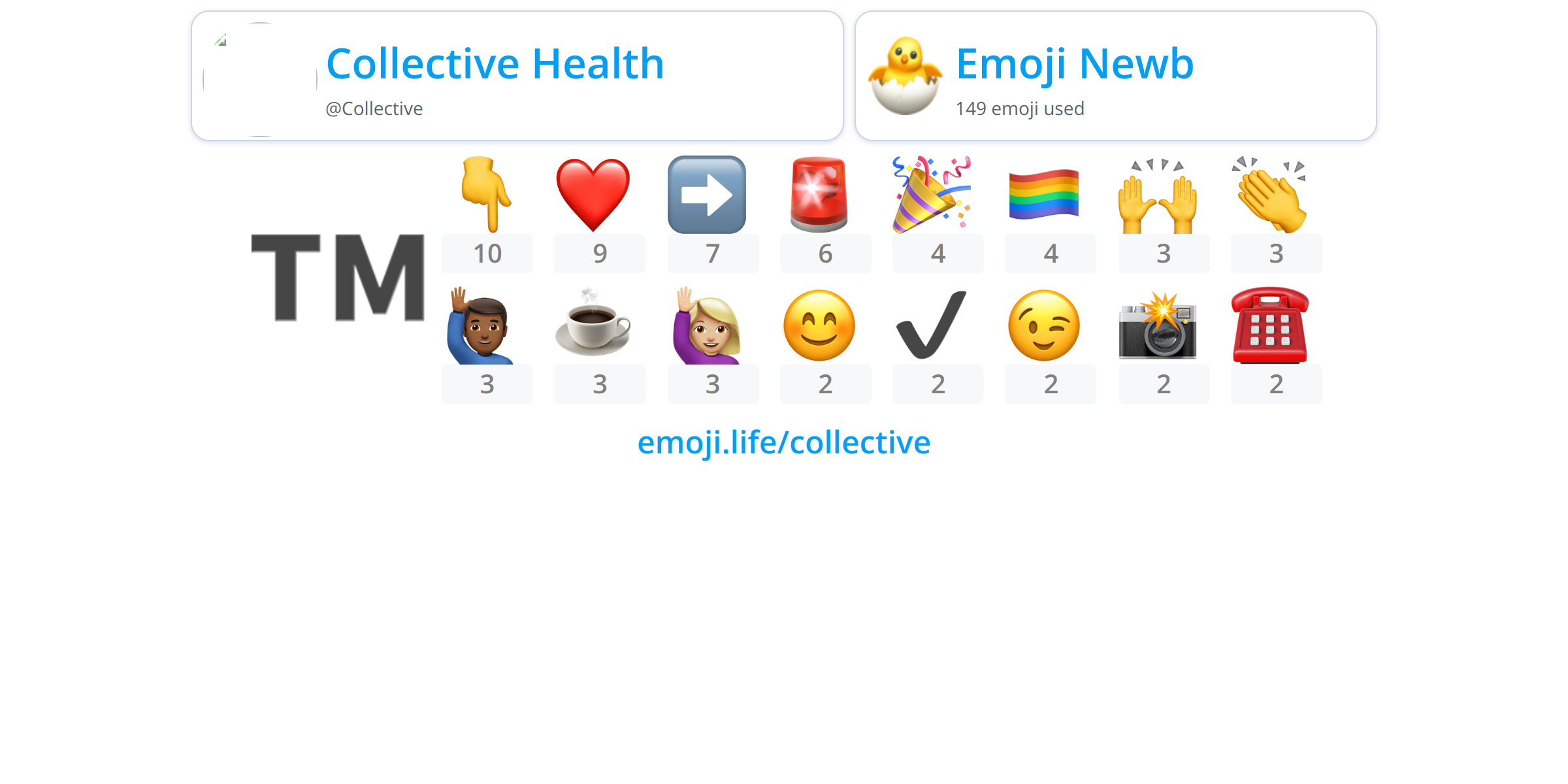 @Collective - Emoji.Life