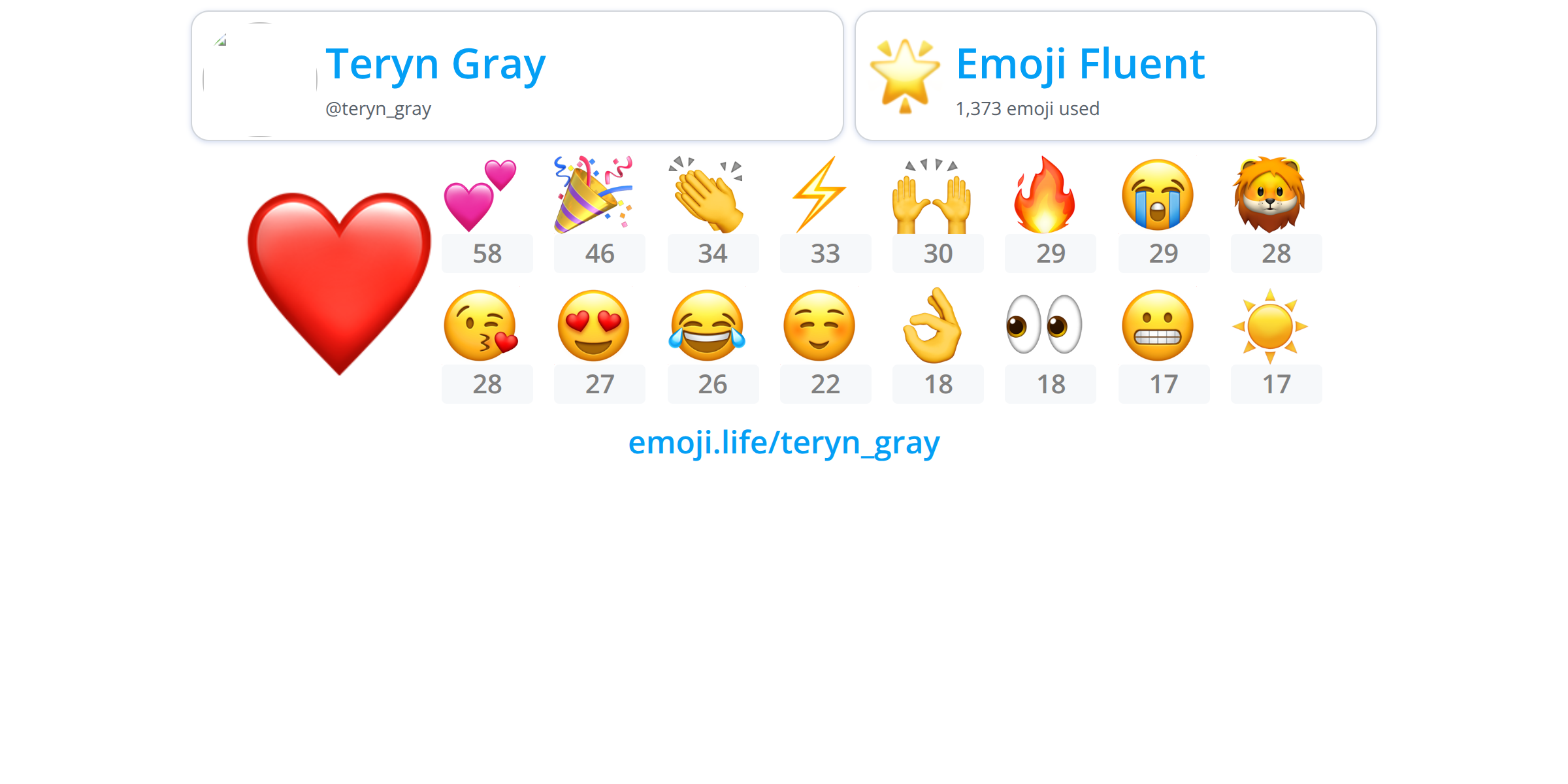 @teryn_gray - Emoji.Life