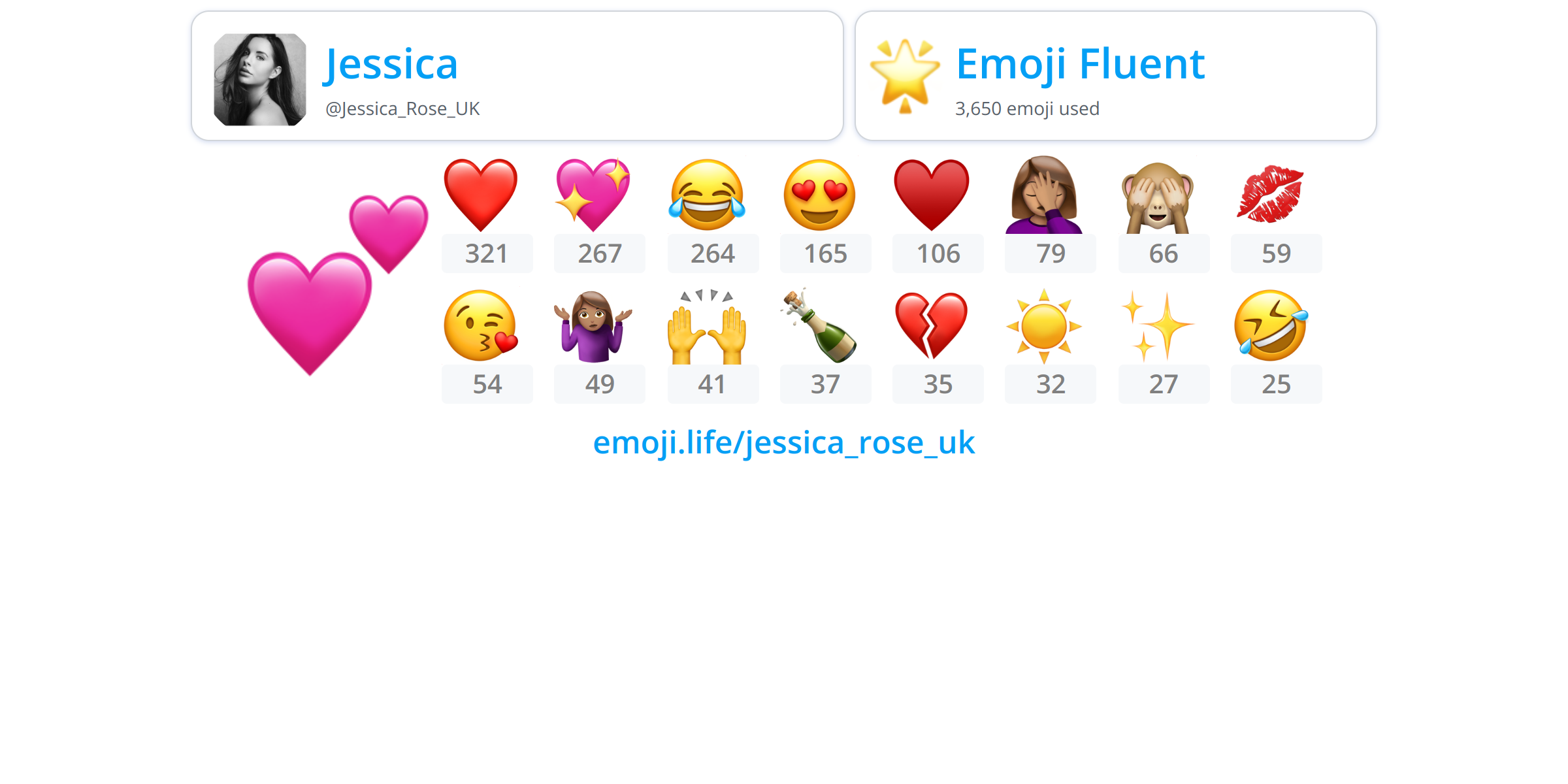 @Jessica_Rose_UK - Emoji.Life