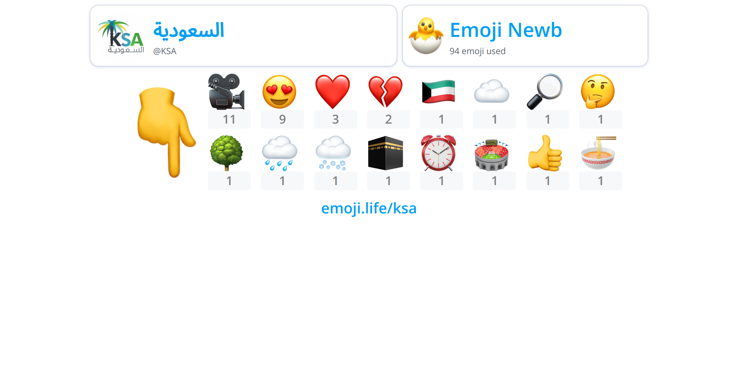 @KSA - Emoji.Life