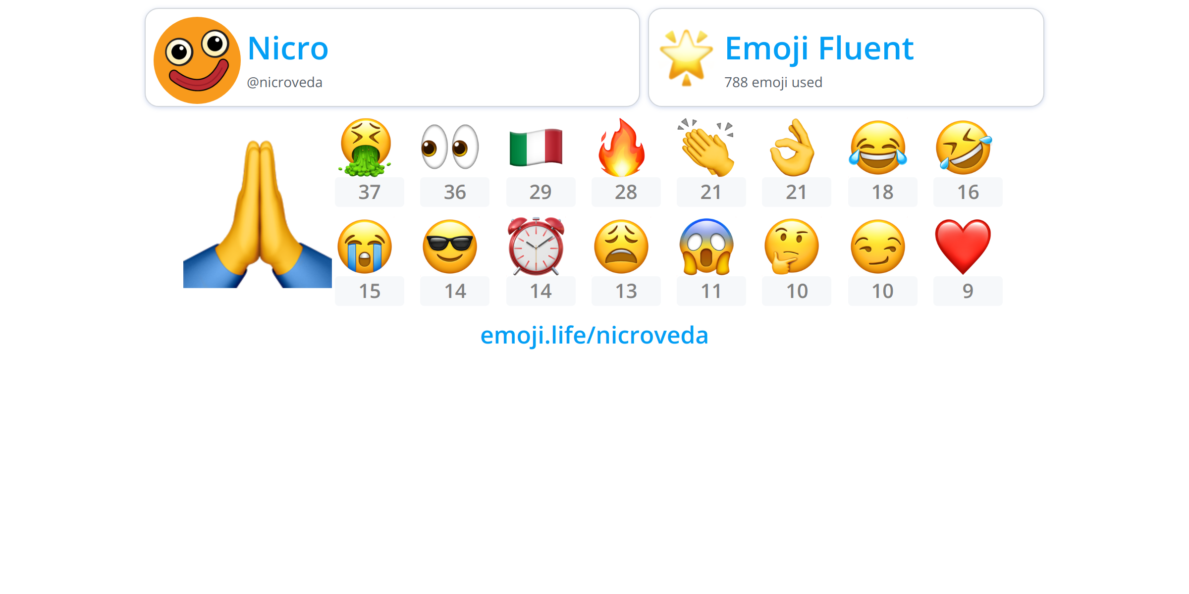 @nicroveda - Emoji.Life