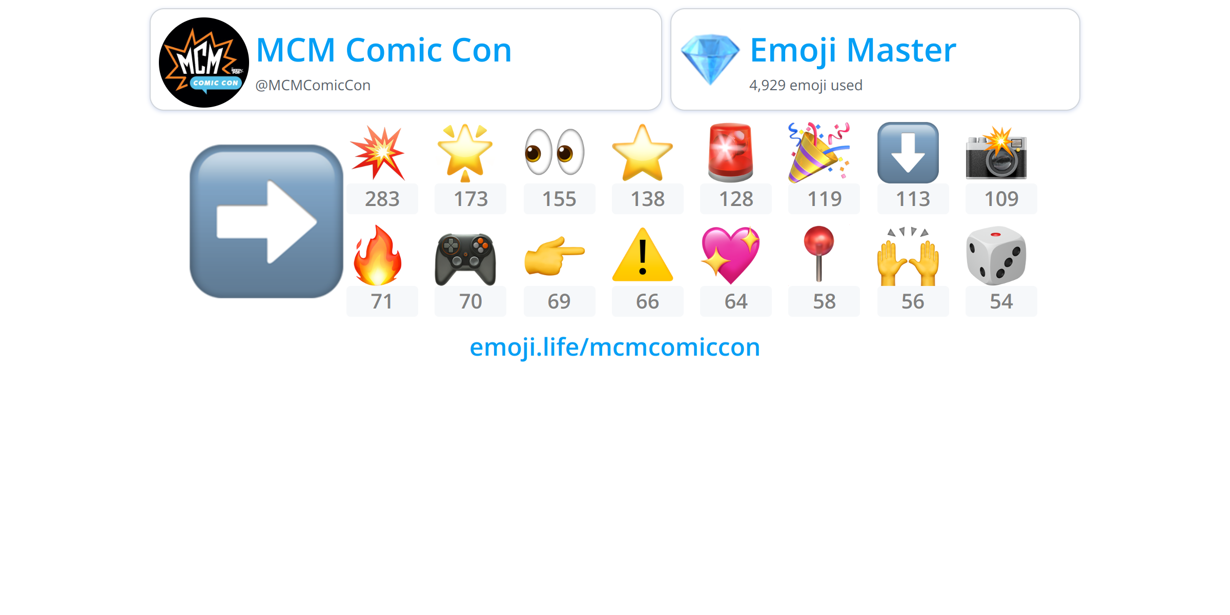 @MCMComicCon - Emoji.Life