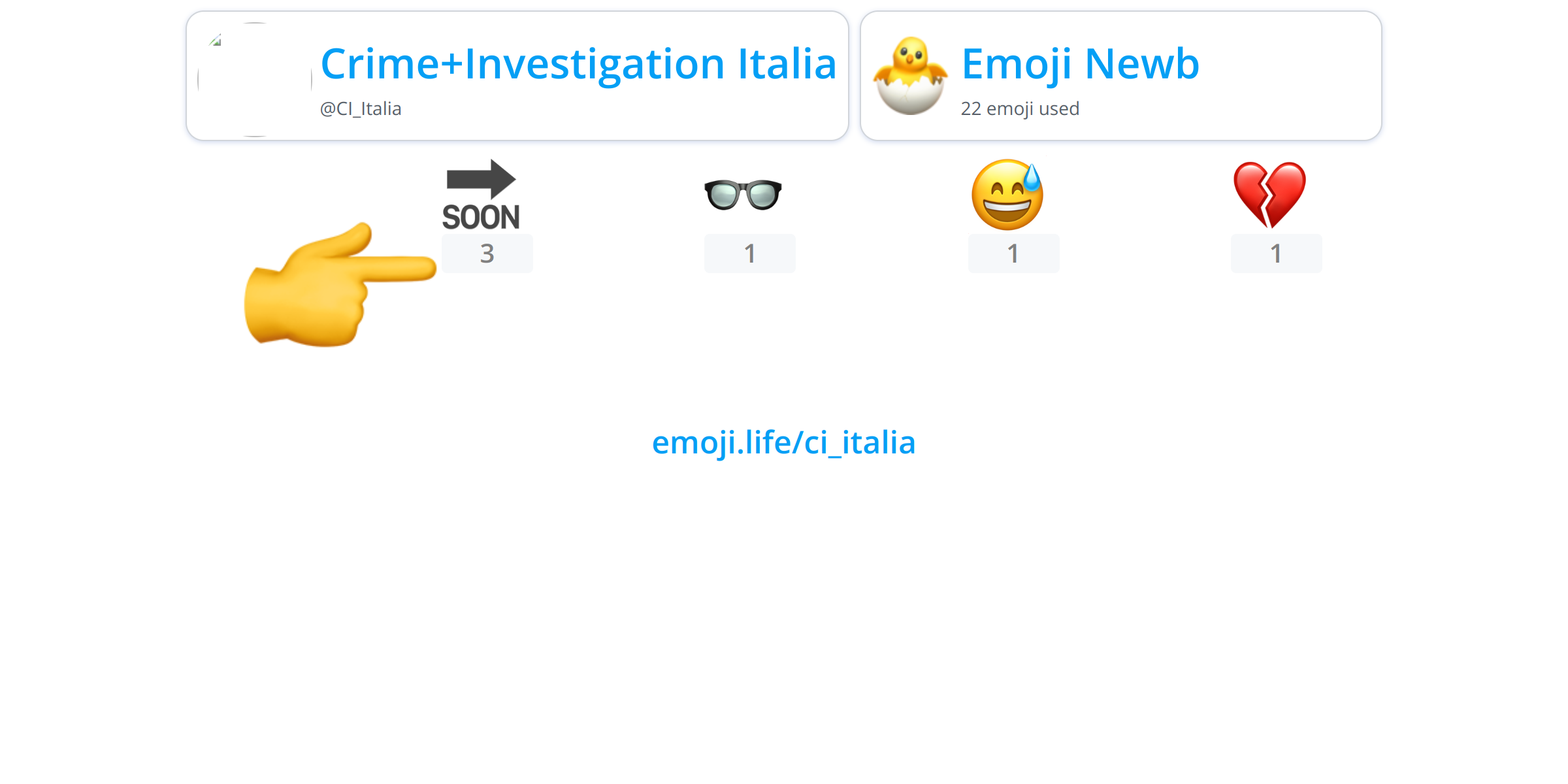 @CI_Italia - Emoji.Life