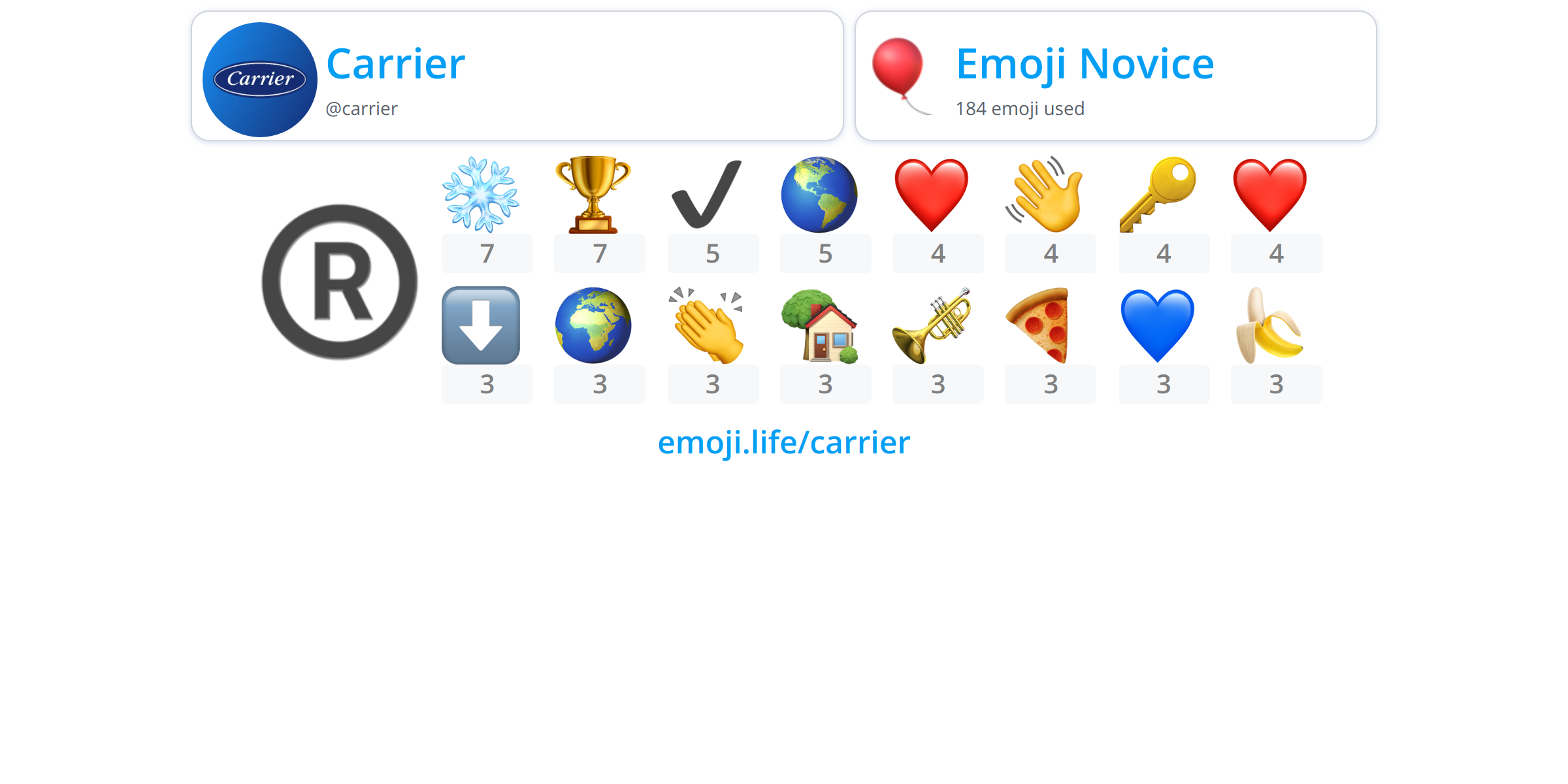 @carrier - Emoji.Life