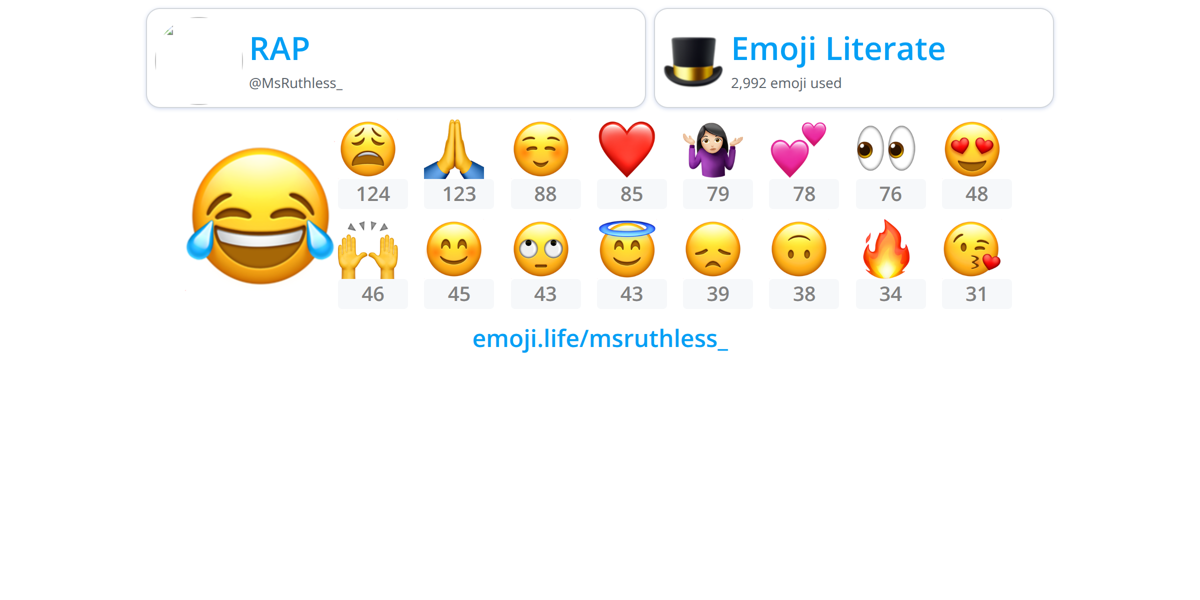@MsRuthless_ - Emoji.Life
