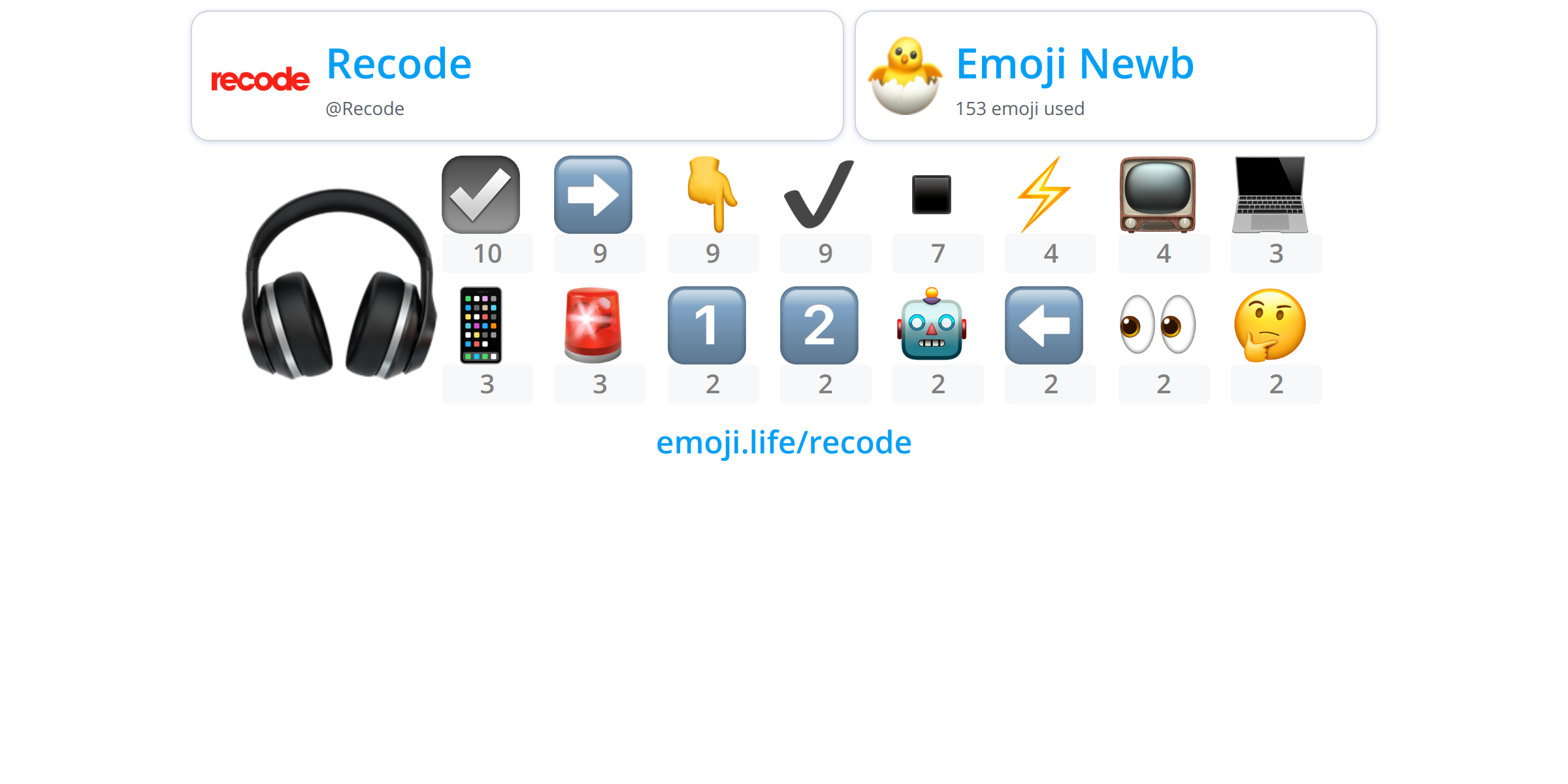 @Recode - Emoji.Life