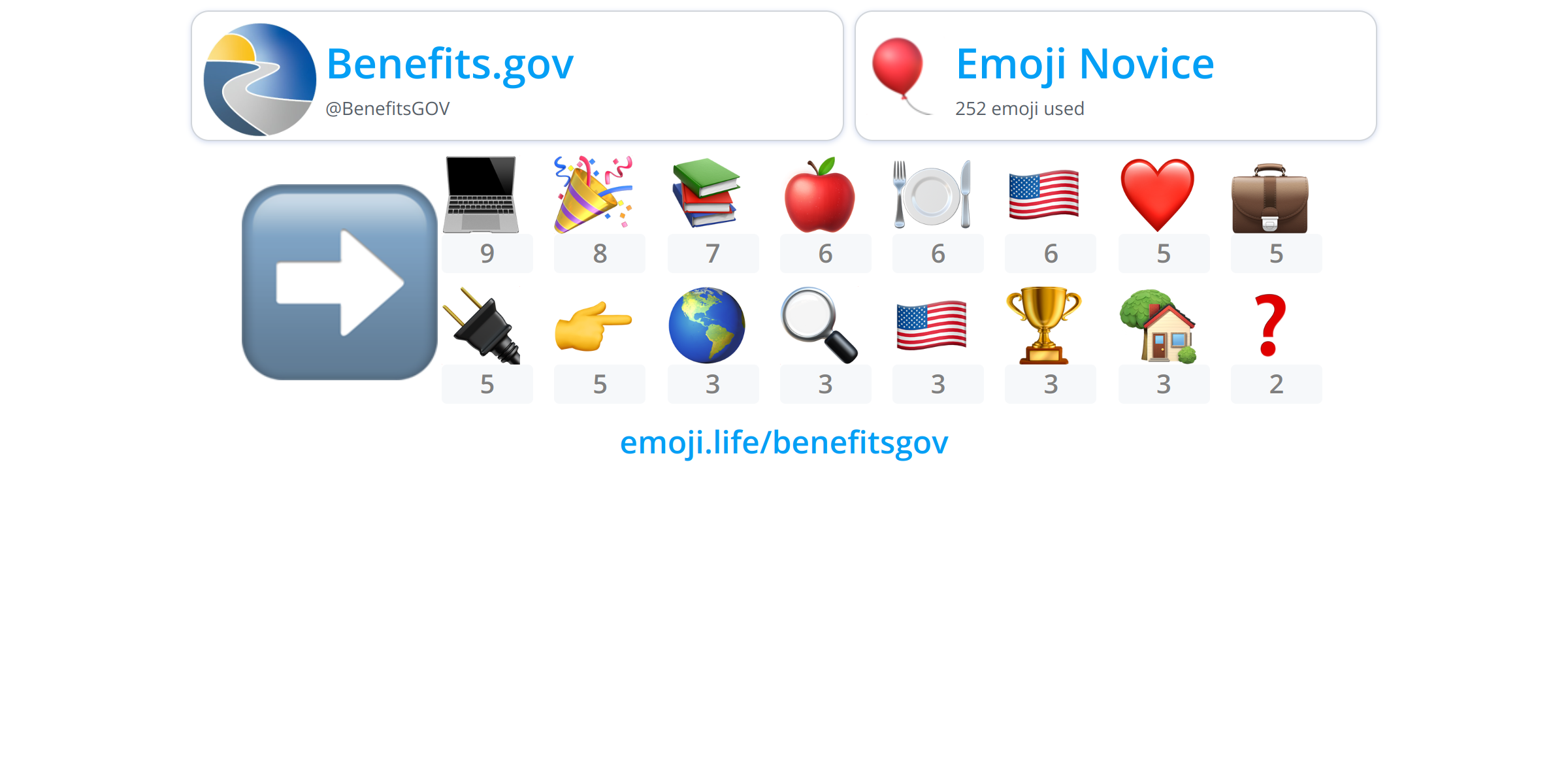 @BenefitsGOV - Emoji.Life
