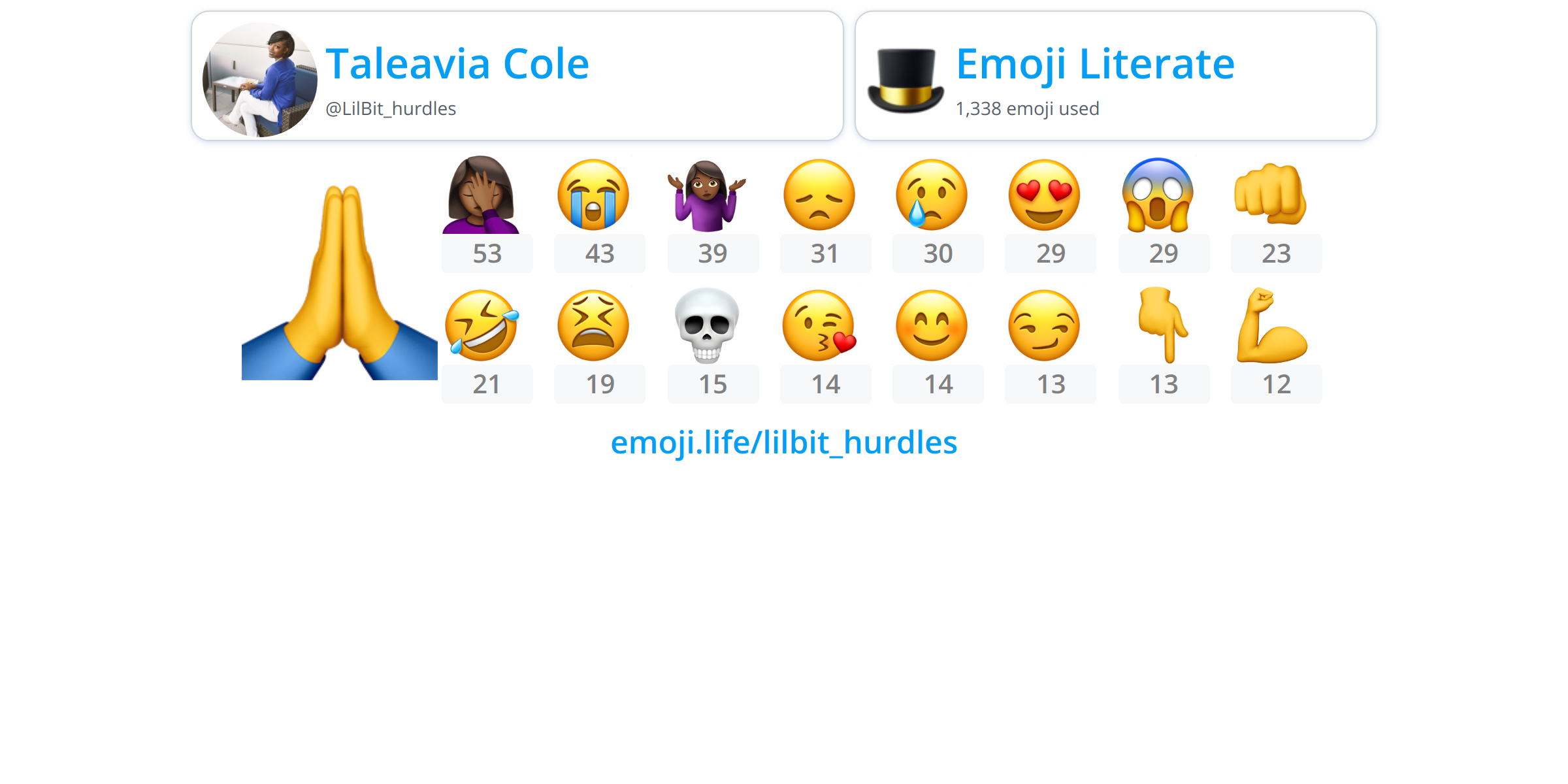 @LilBit_hurdles - Emoji.Life