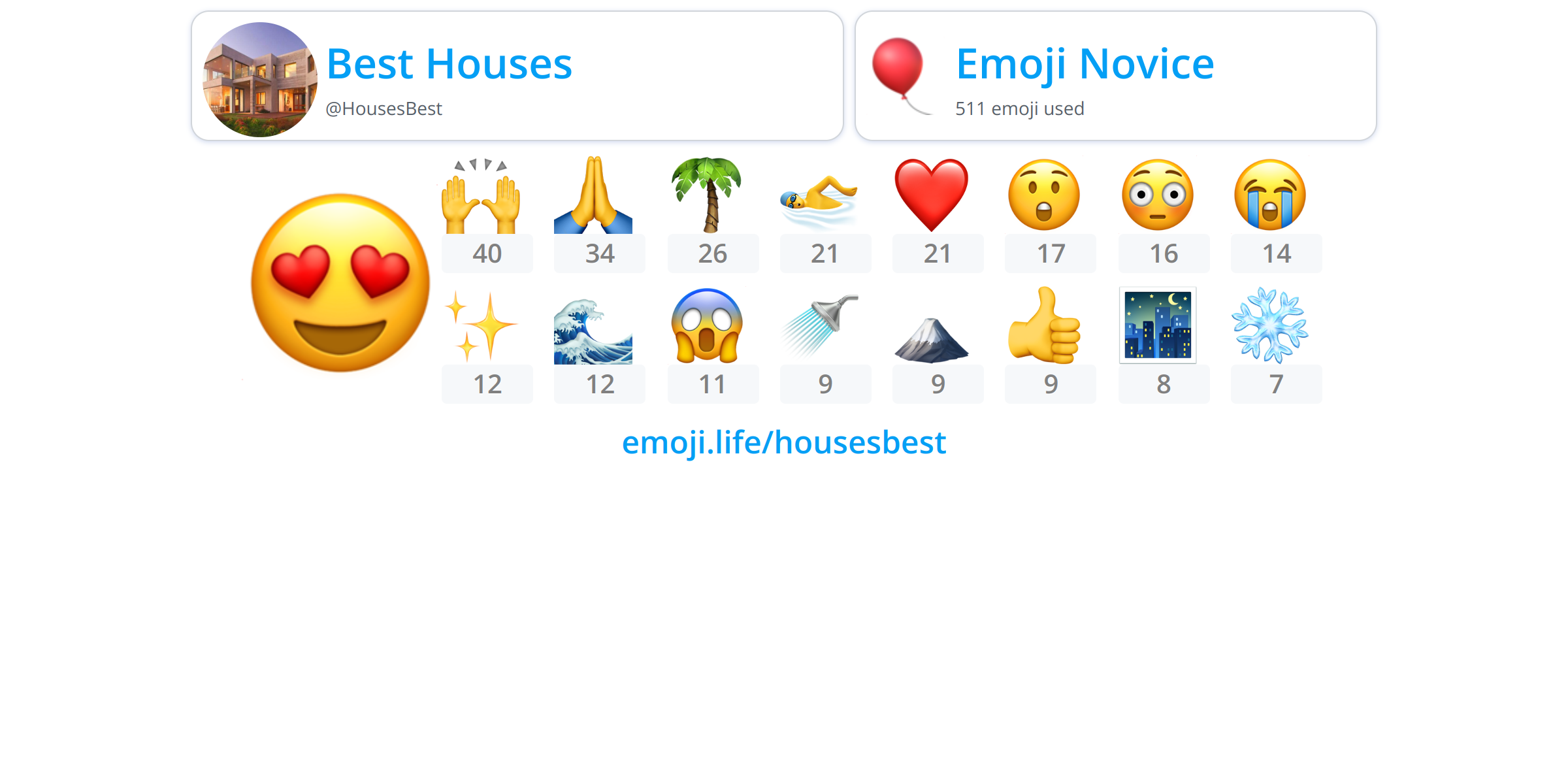 @HousesBest - Emoji.Life
