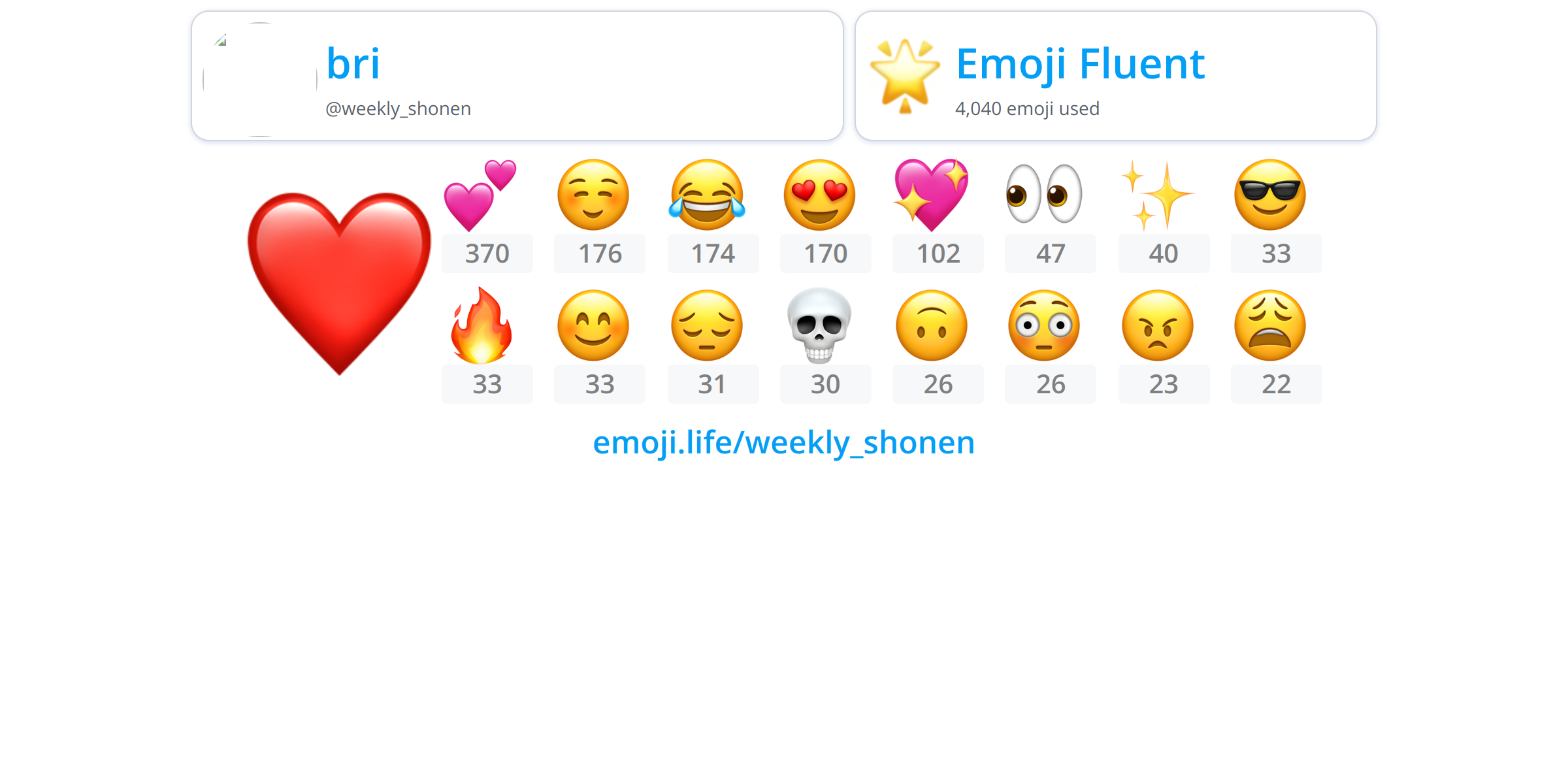 @weekly_shonen - Emoji.Life
