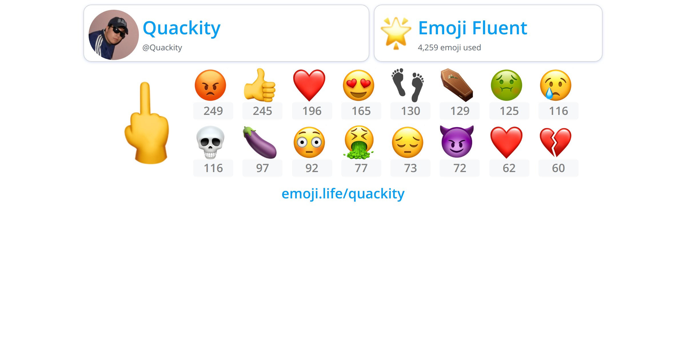 @Quackity - Emoji.Life