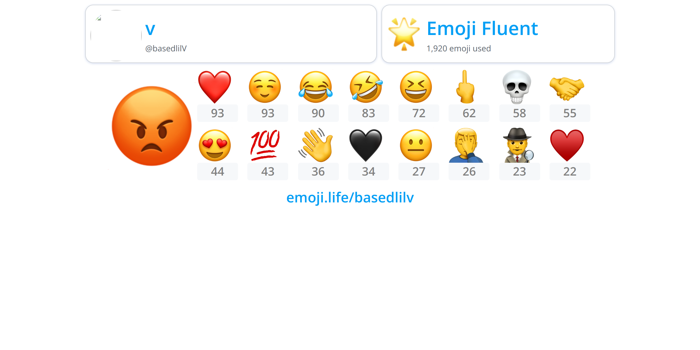 @basedlilV - Emoji.Life