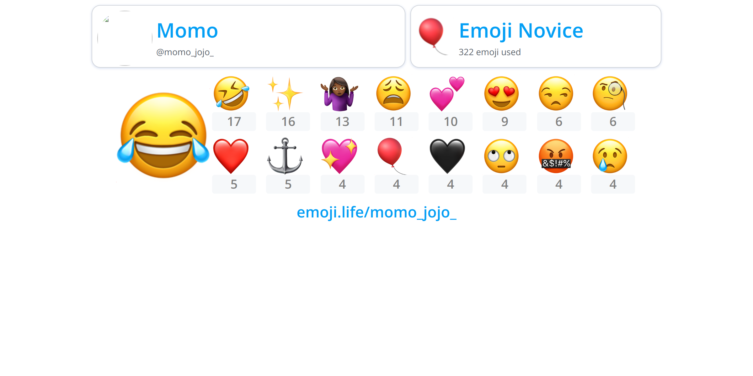 @momo_jojo_ - Emoji.Life