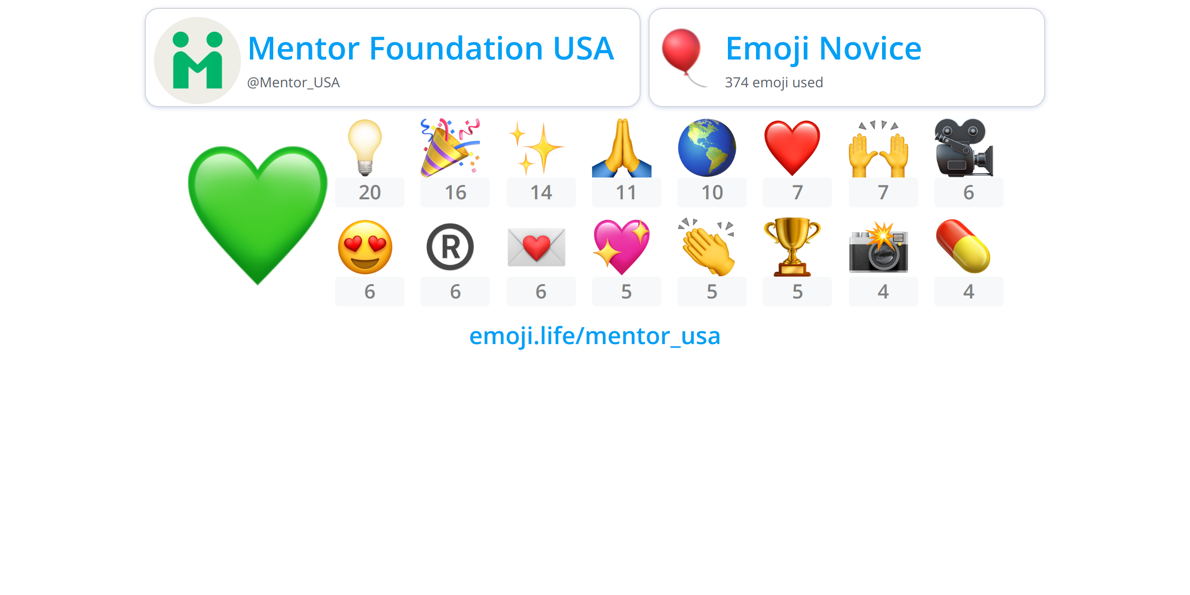 @Mentor_USA - Emoji.Life
