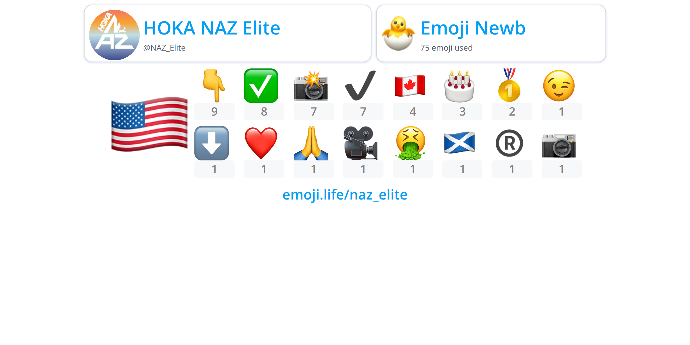 @NAZ_Elite - Emoji.Life