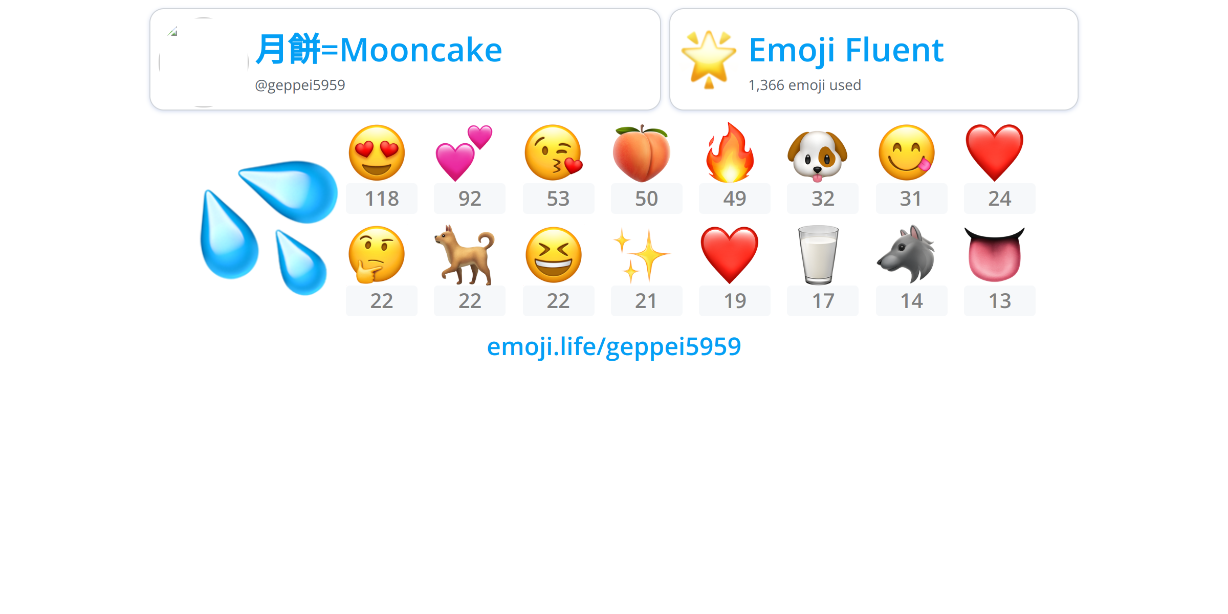 @geppei5959 - Emoji.Life