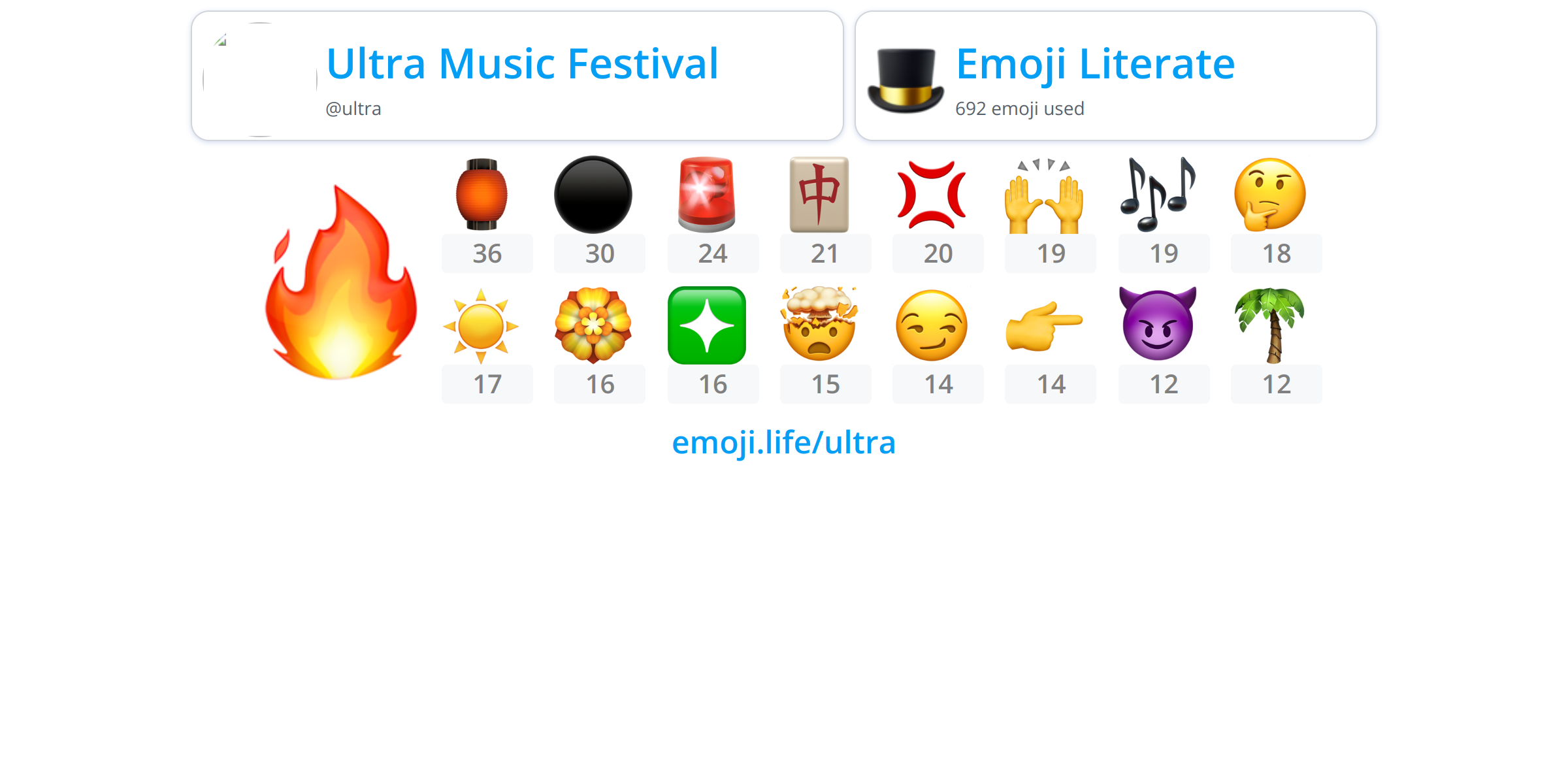 @ultra - Emoji.Life
