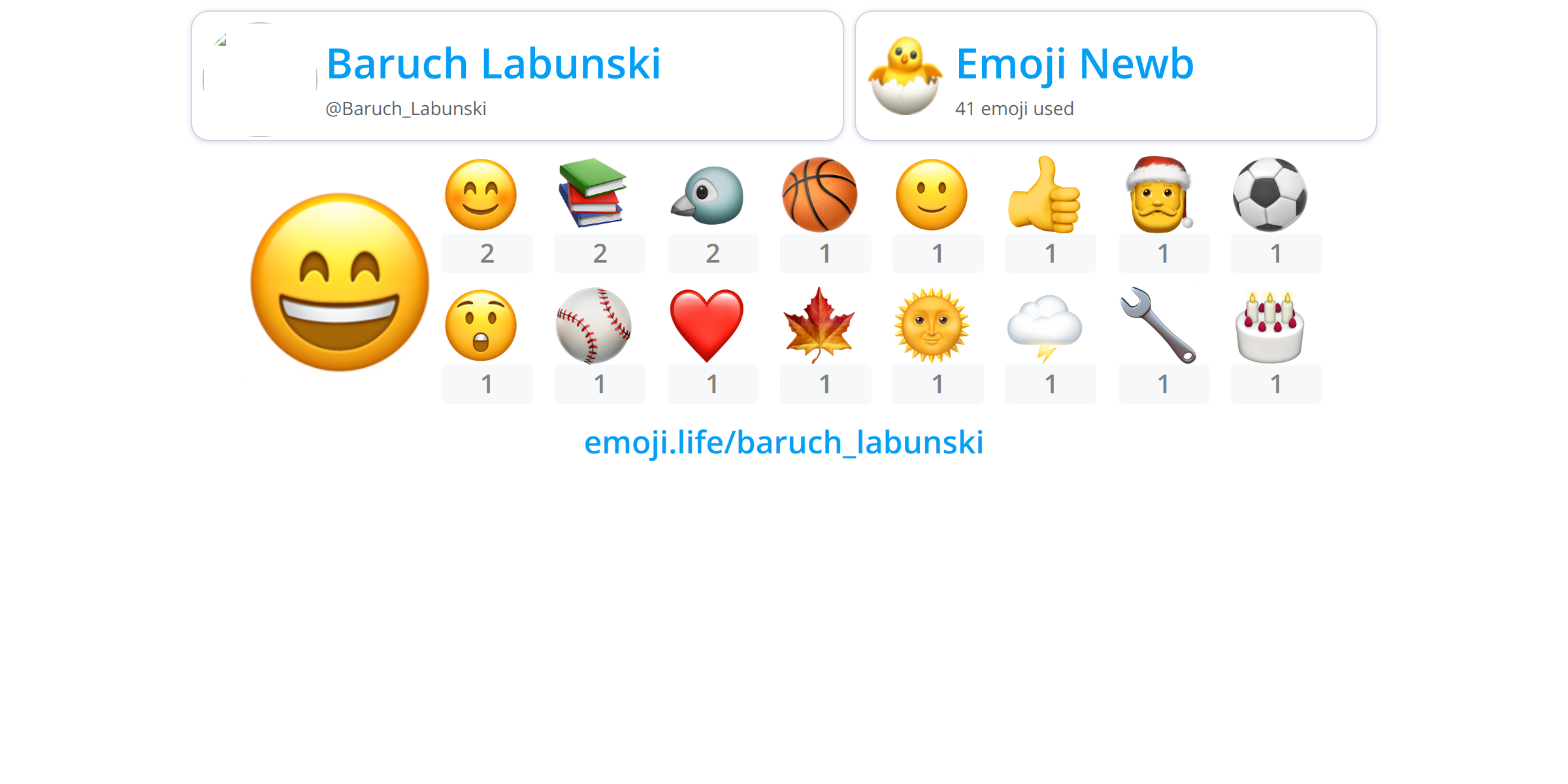 @Baruch_Labunski - Emoji.Life