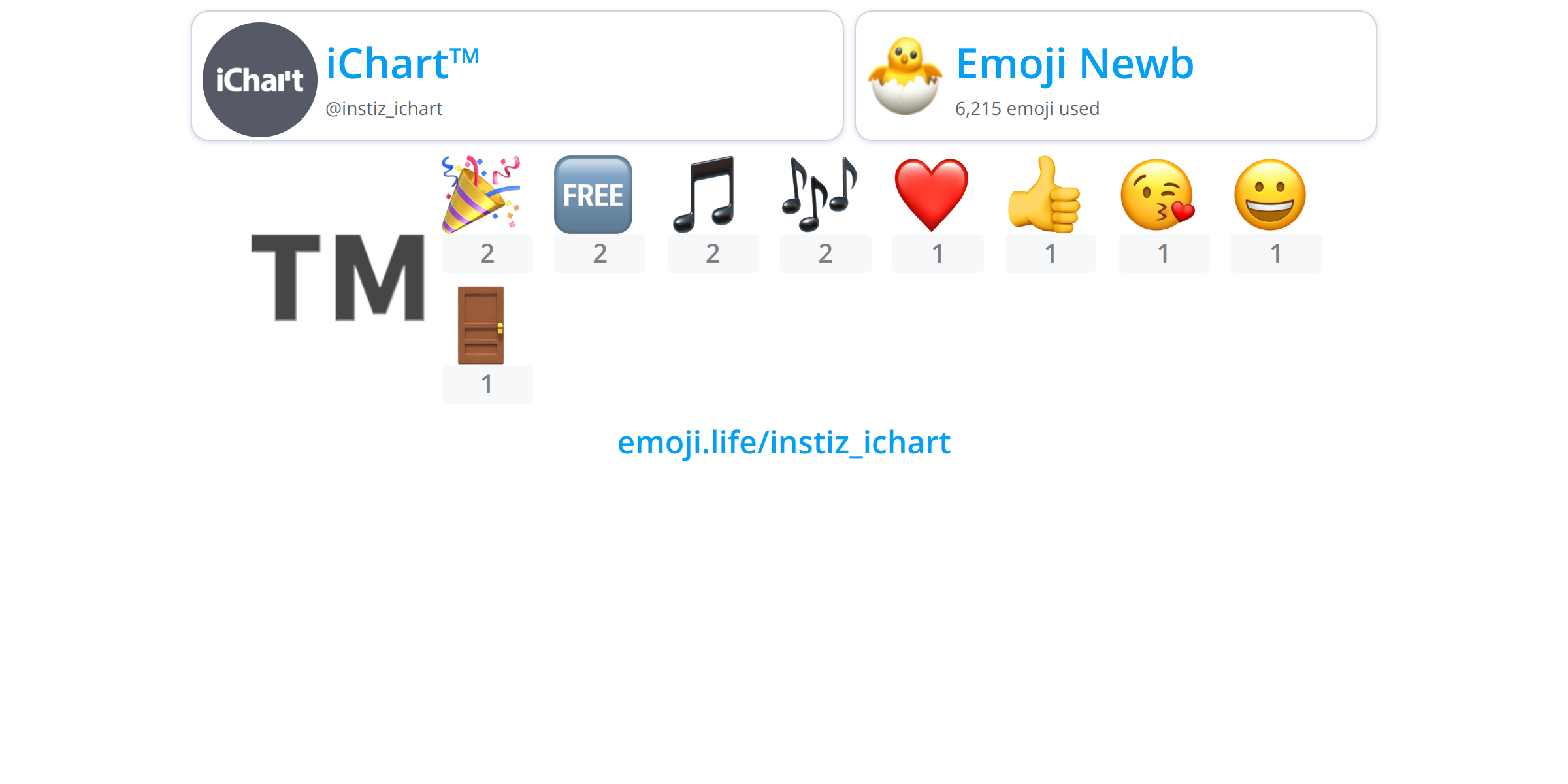 @instiz_ichart - Emoji.Life