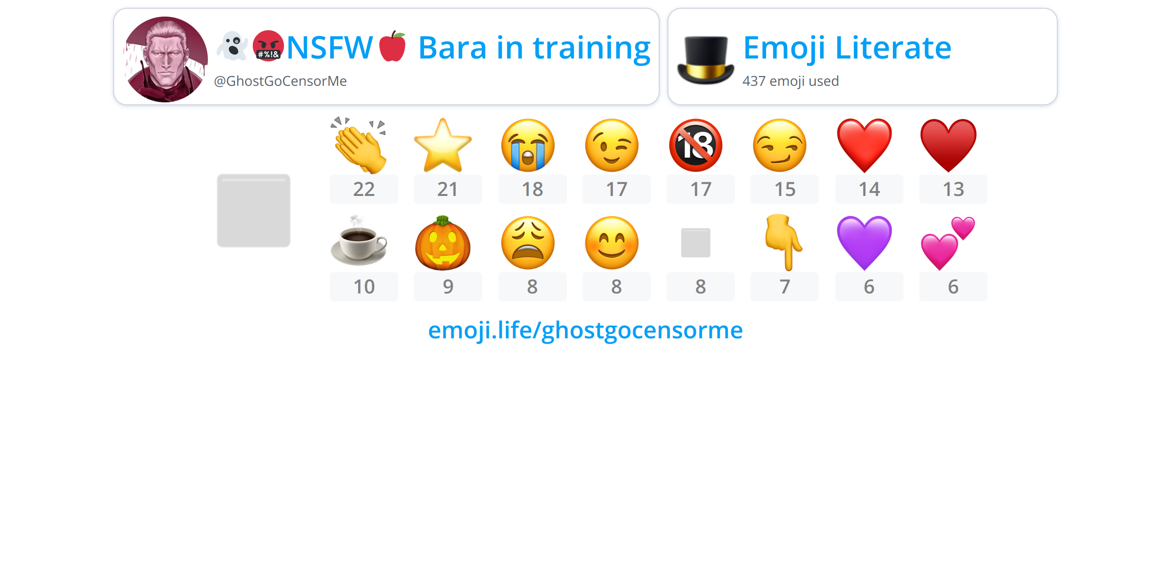 @GhostGoCensorMe - Emoji.Life