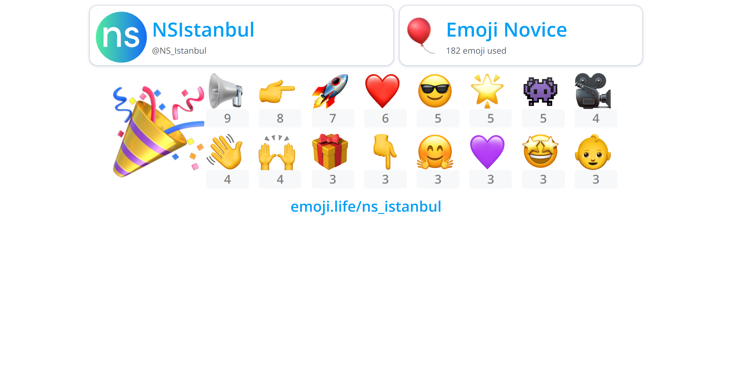 @NS_Istanbul - Emoji.Life