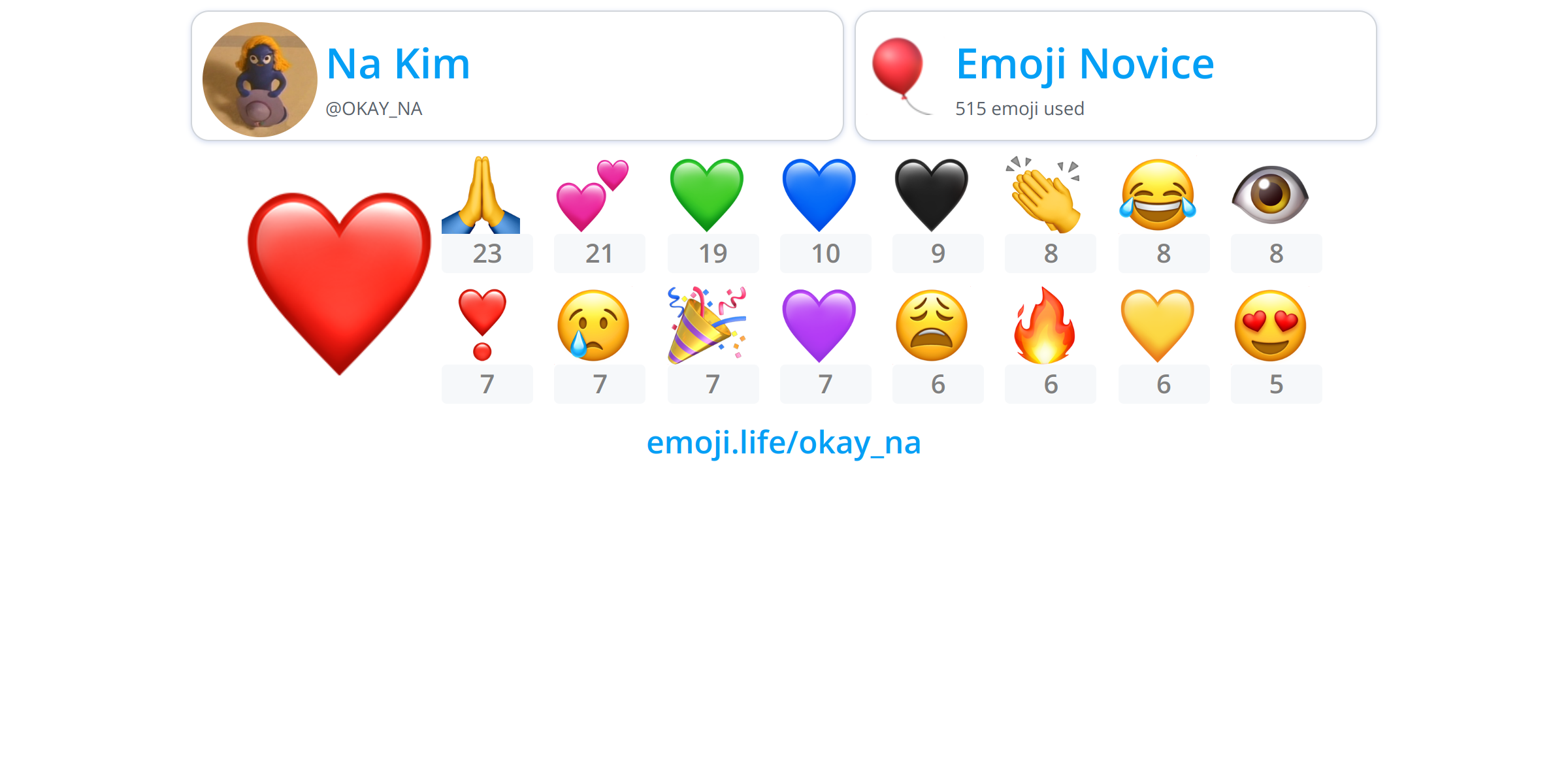 @OKAY_NA - Emoji.Life