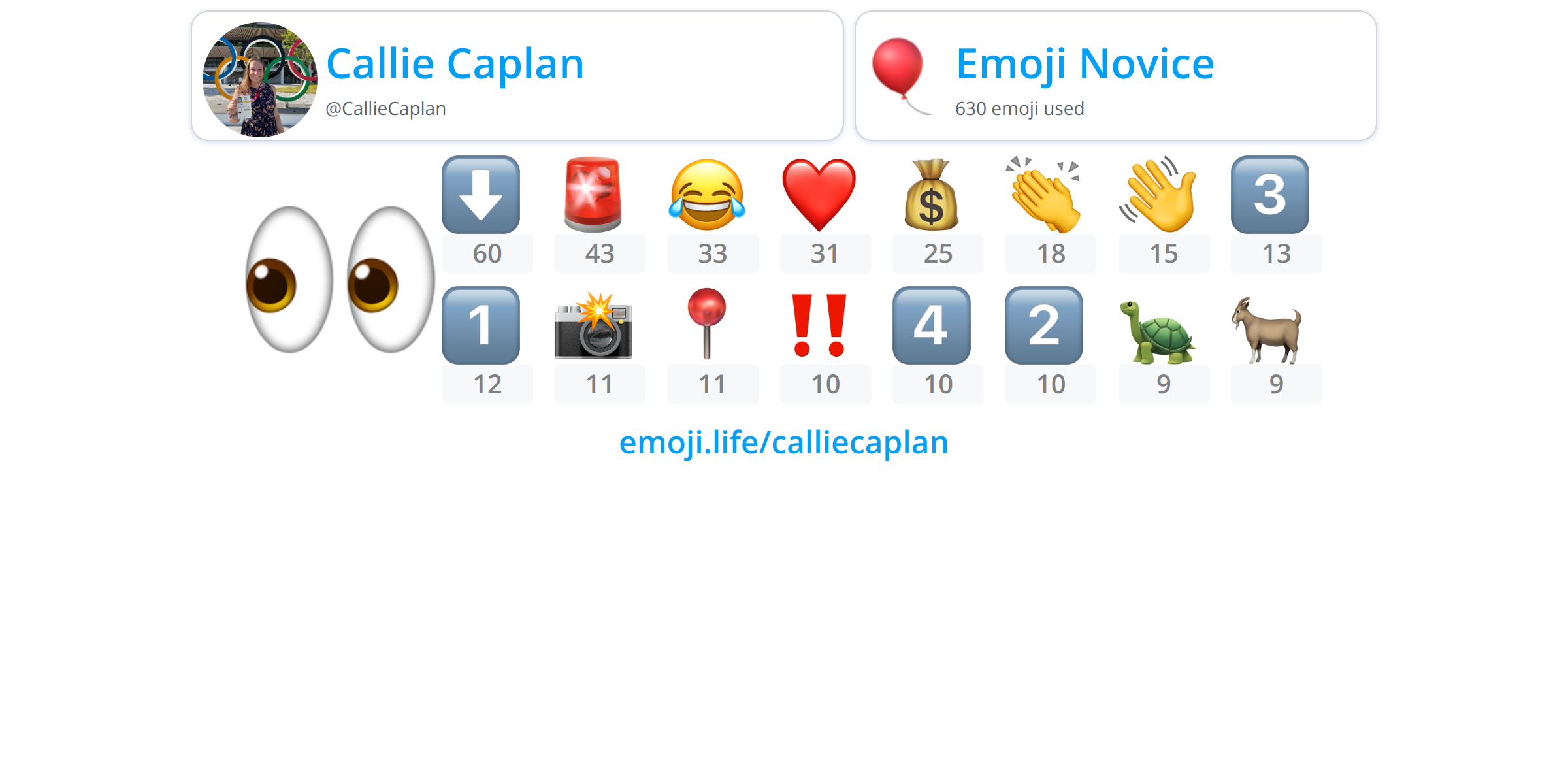 @CallieCaplan - Emoji.Life