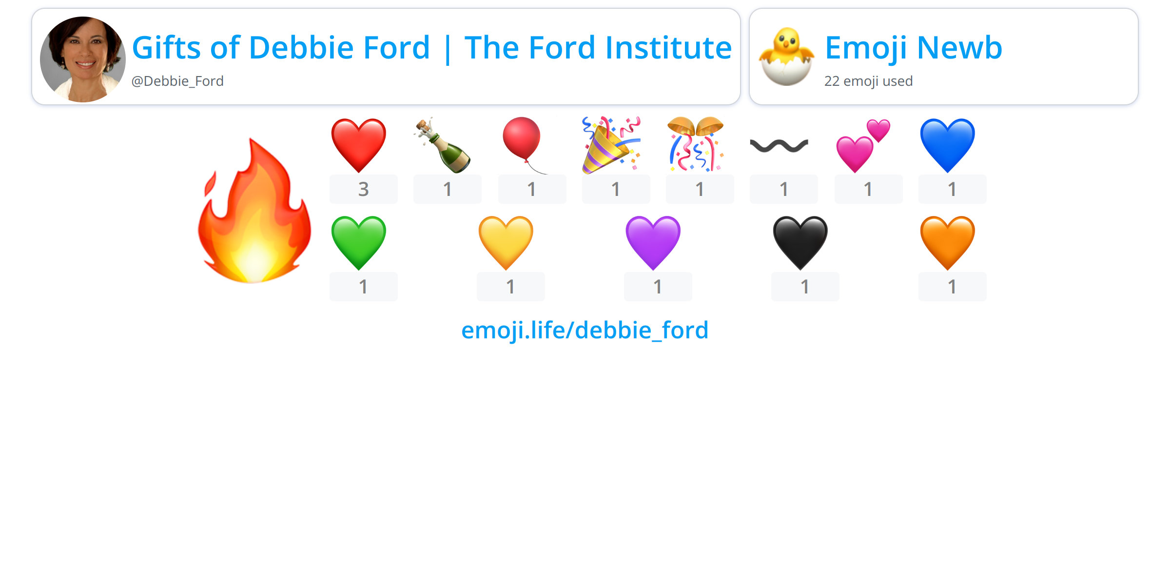 @Debbie_Ford - Emoji.Life