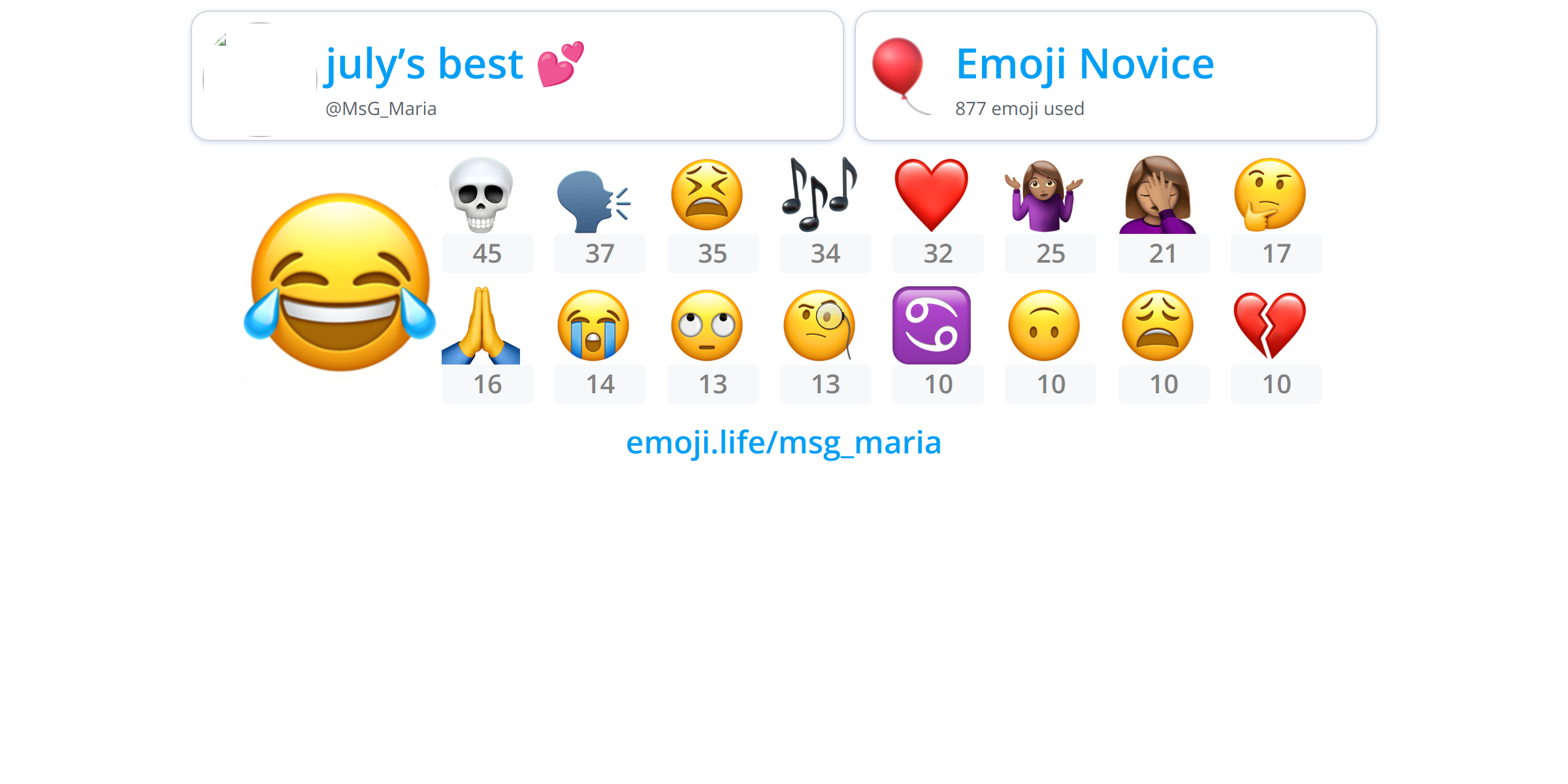 @MsG_Maria - Emoji.Life