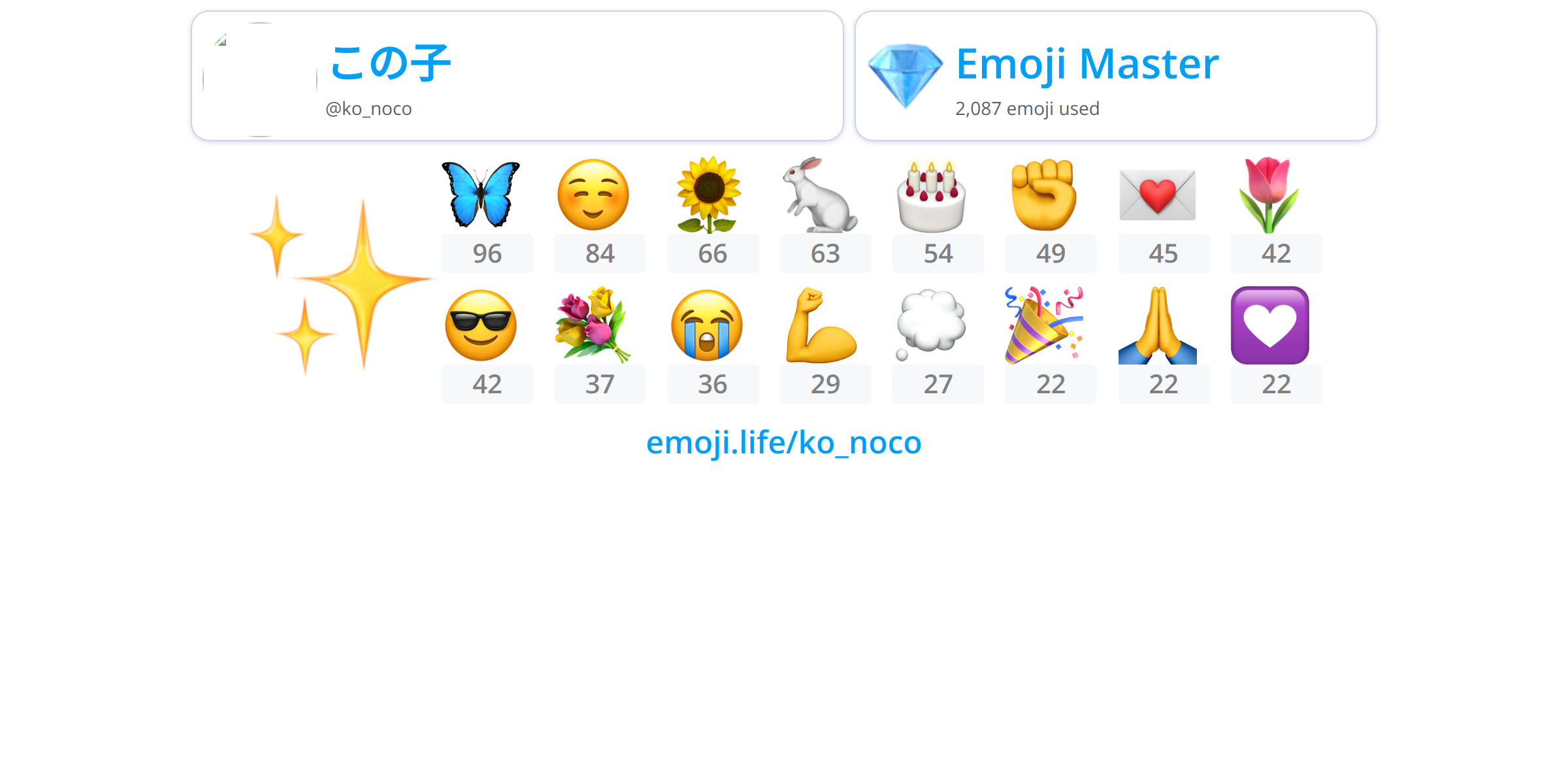 @ko_noco - Emoji.Life