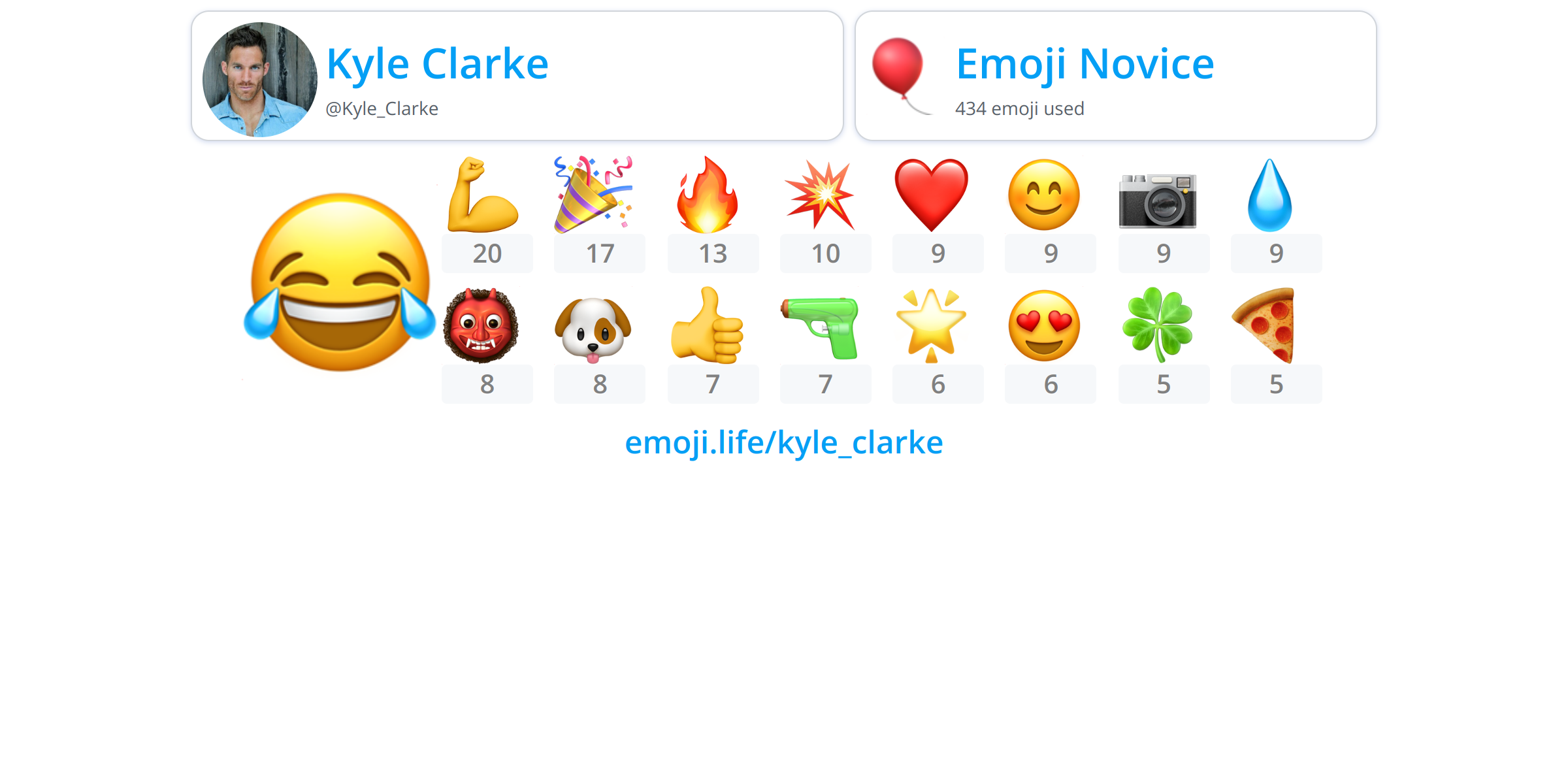 @Kyle_Clarke - Emoji.Life