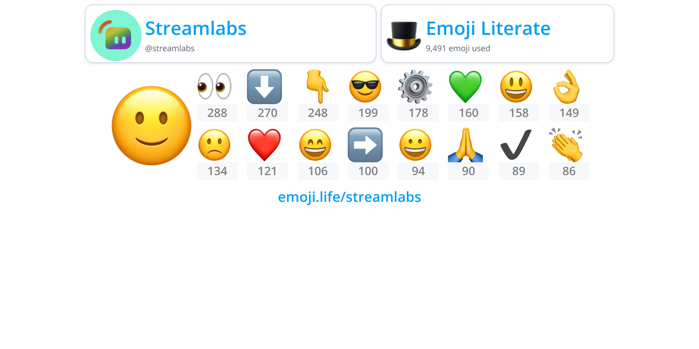 @streamlabs - Emoji.Life