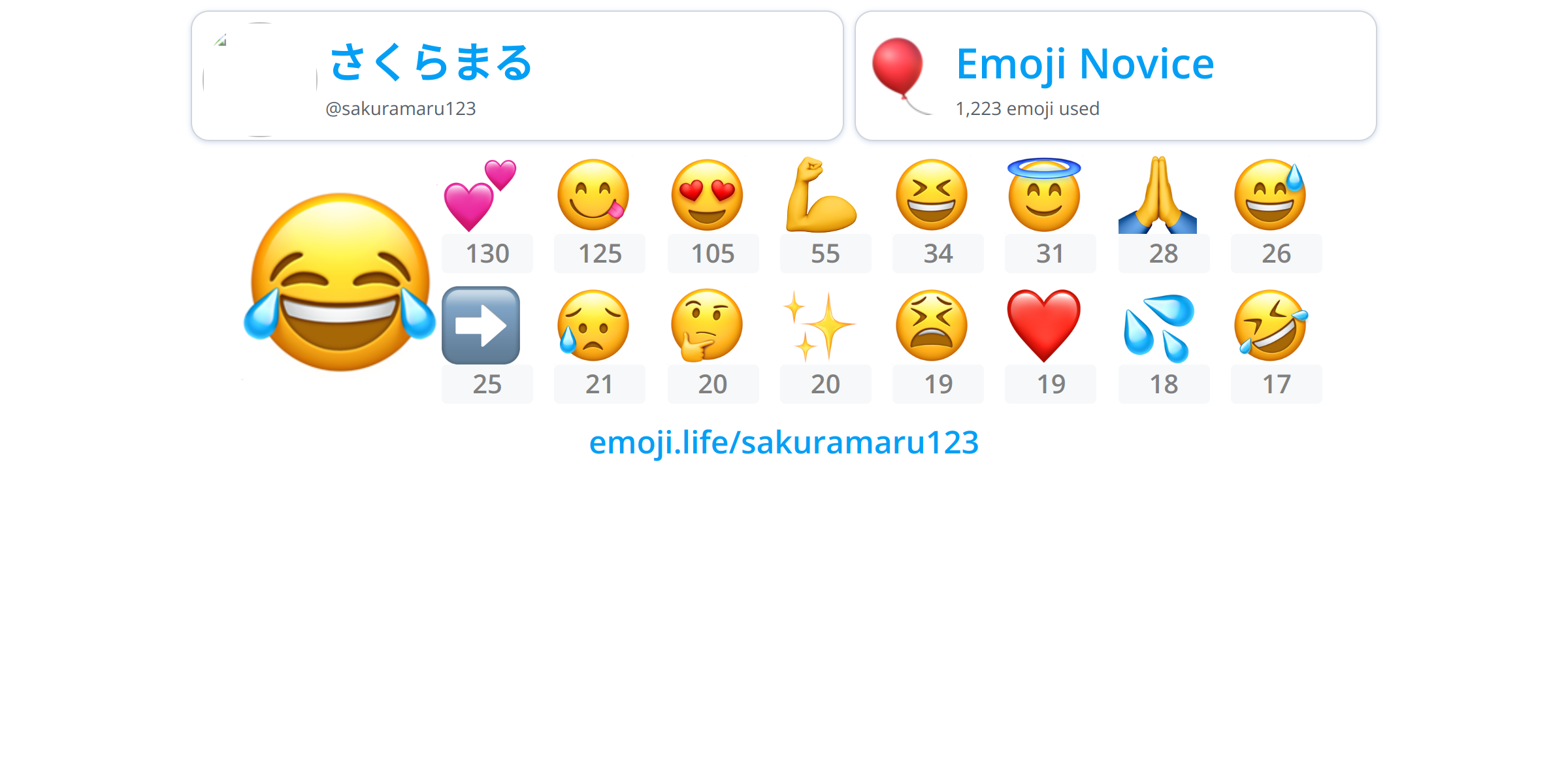 @sakuramaru123 - Emoji.Life
