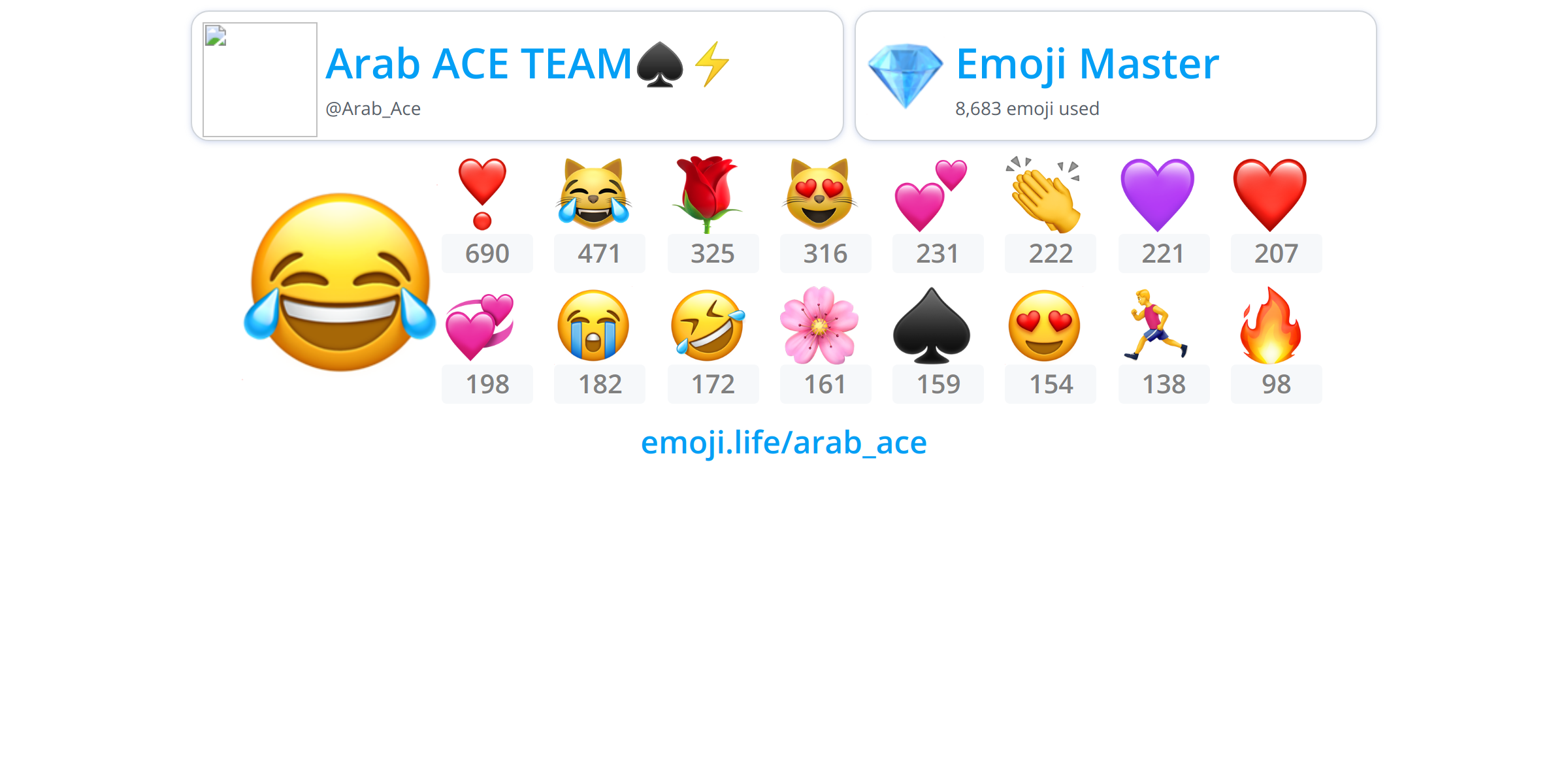 @Arab_Ace - Emoji.Life