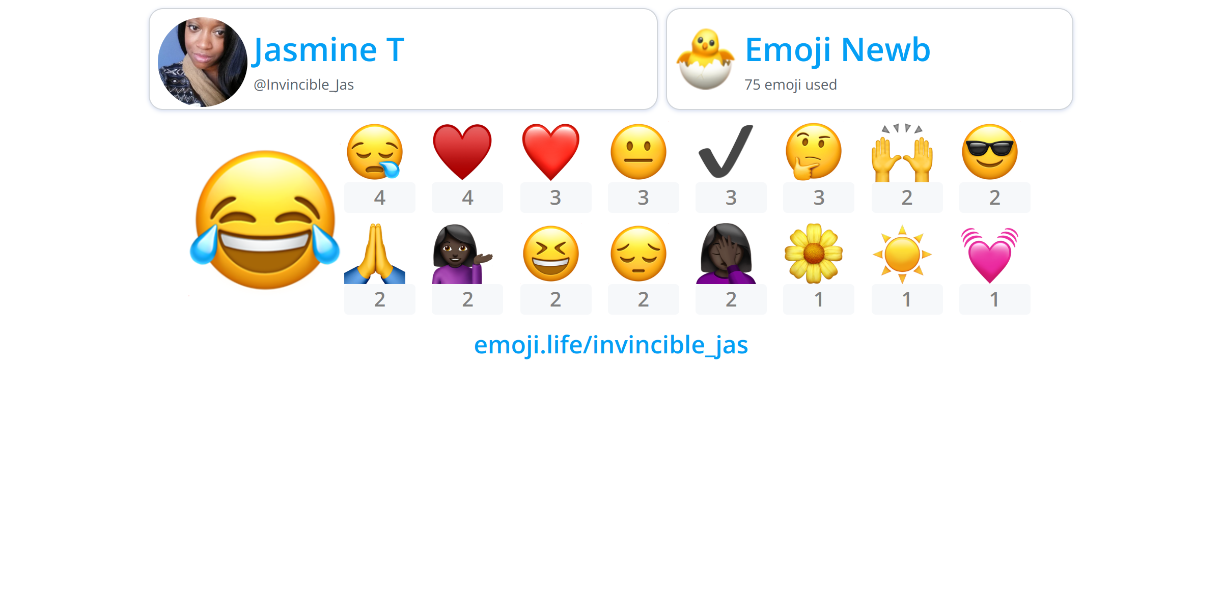 @Invincible_Jas - Emoji.Life
