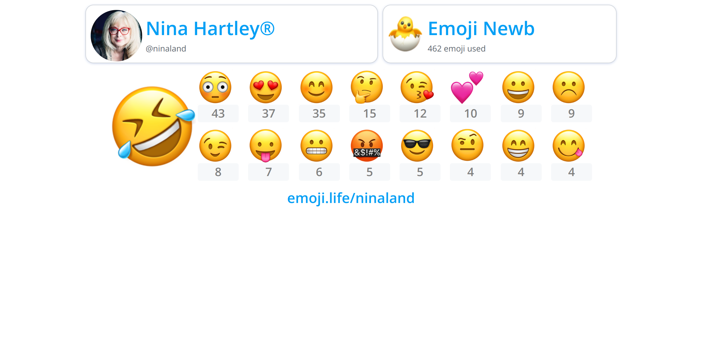 @ninaland - Emoji.Life