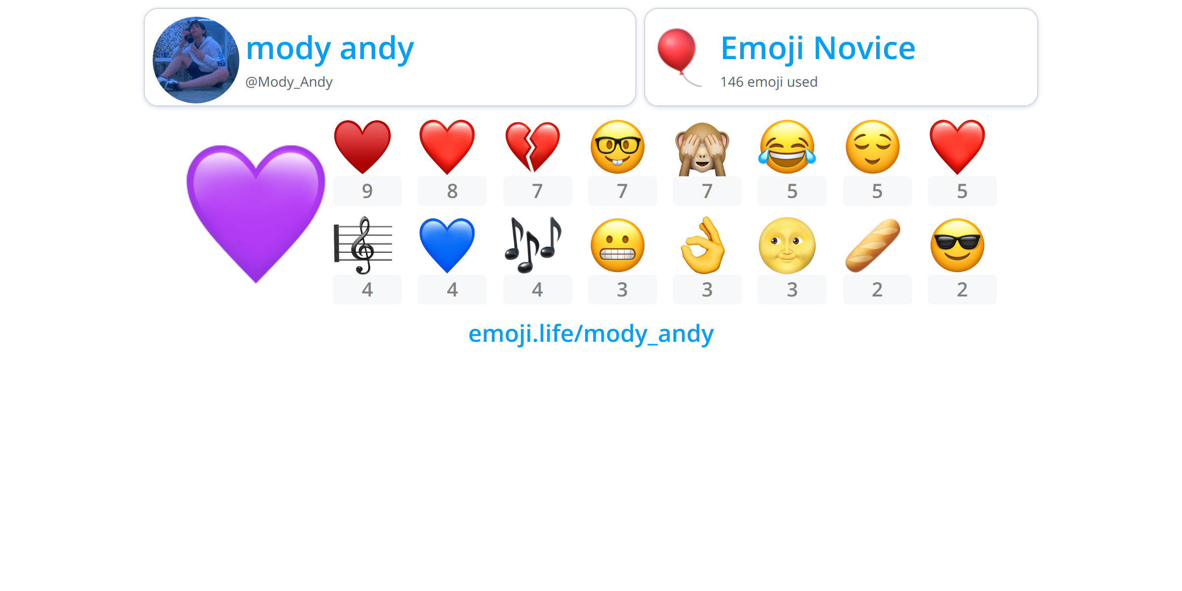 @Mody_Andy - Emoji.Life