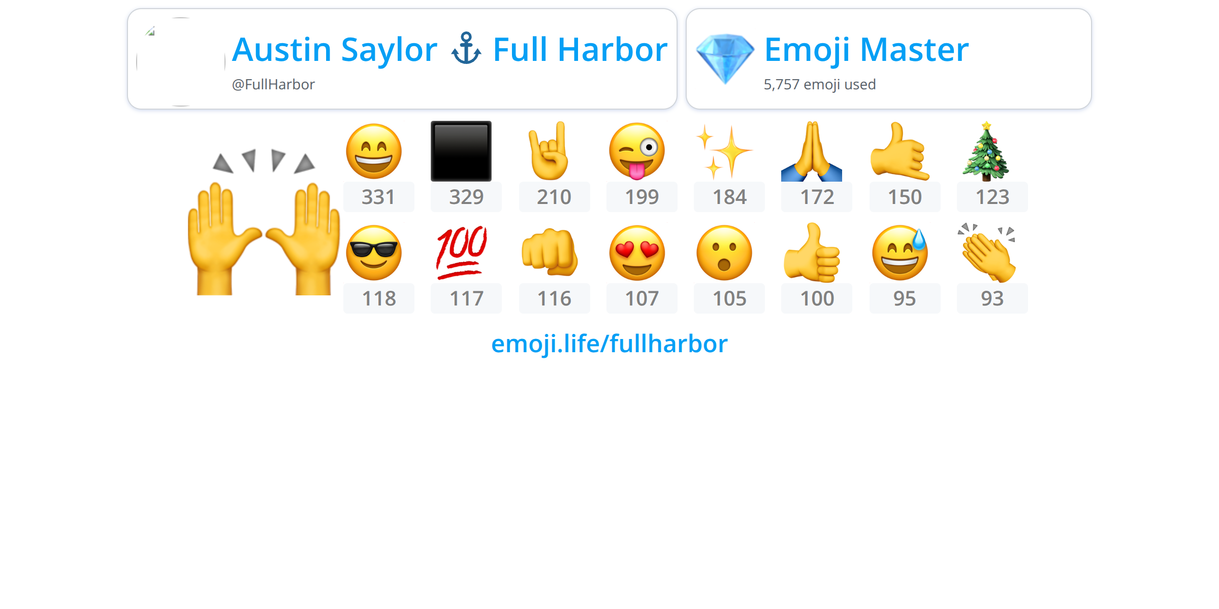 @FullHarbor - Emoji.Life