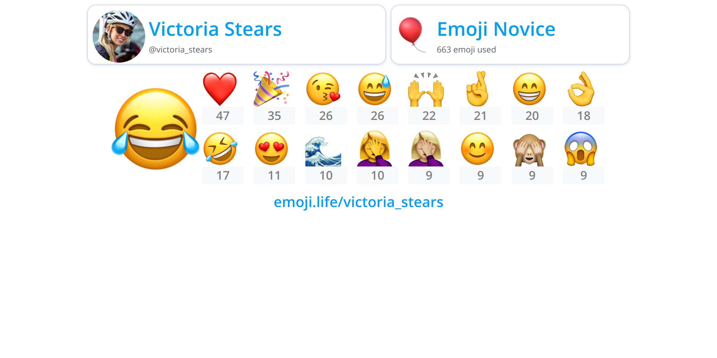 @victoria_stears - Emoji.Life